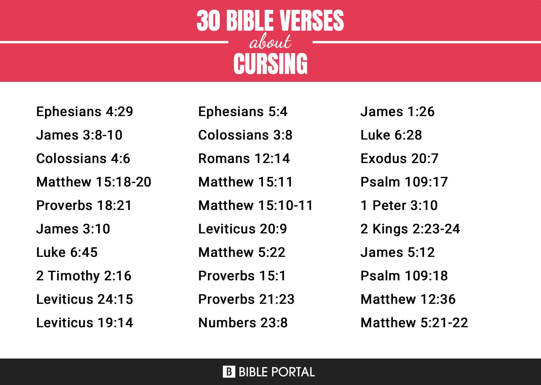 155 Bible Verses about Cursing