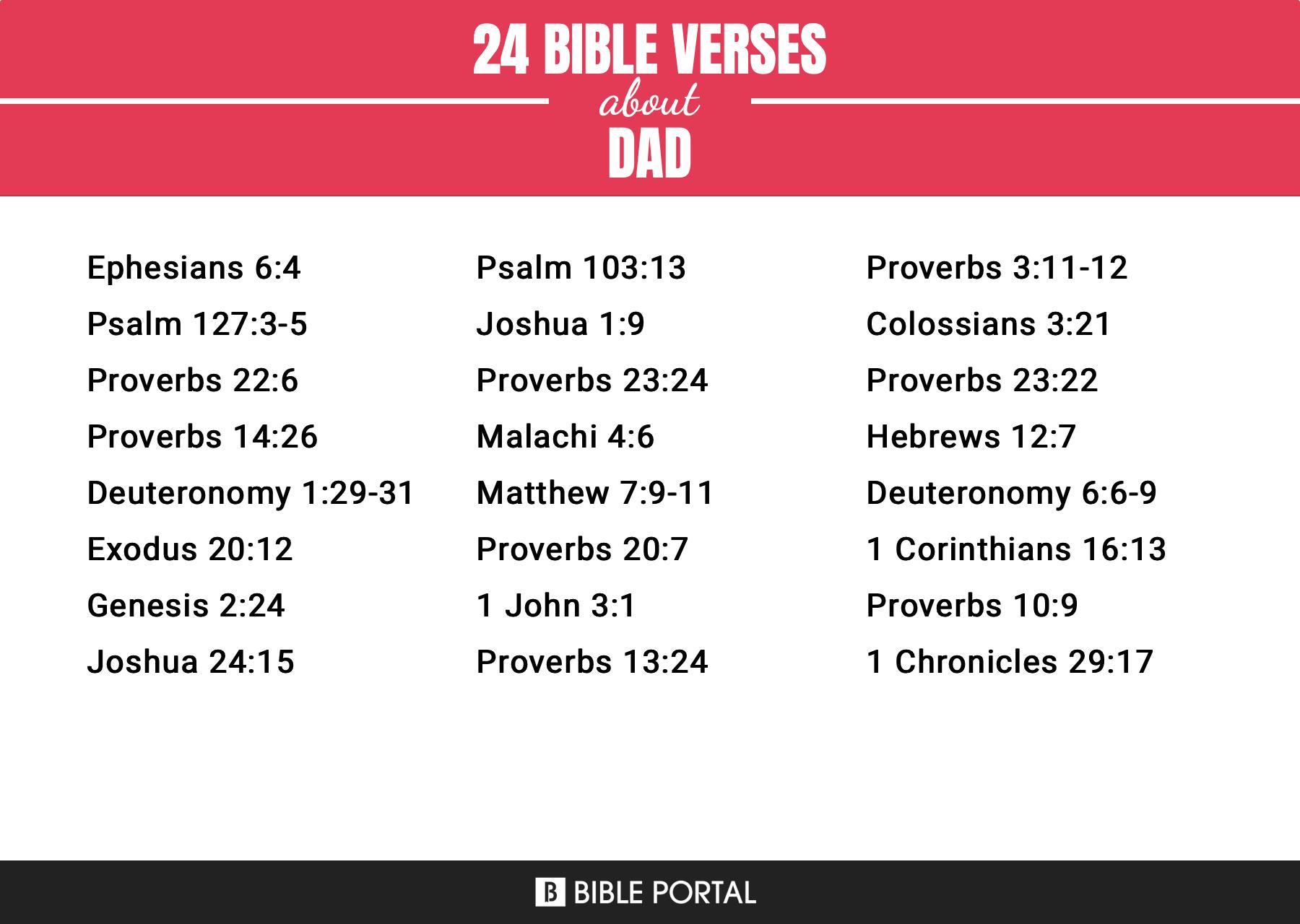 24 Bible Verses about Dad