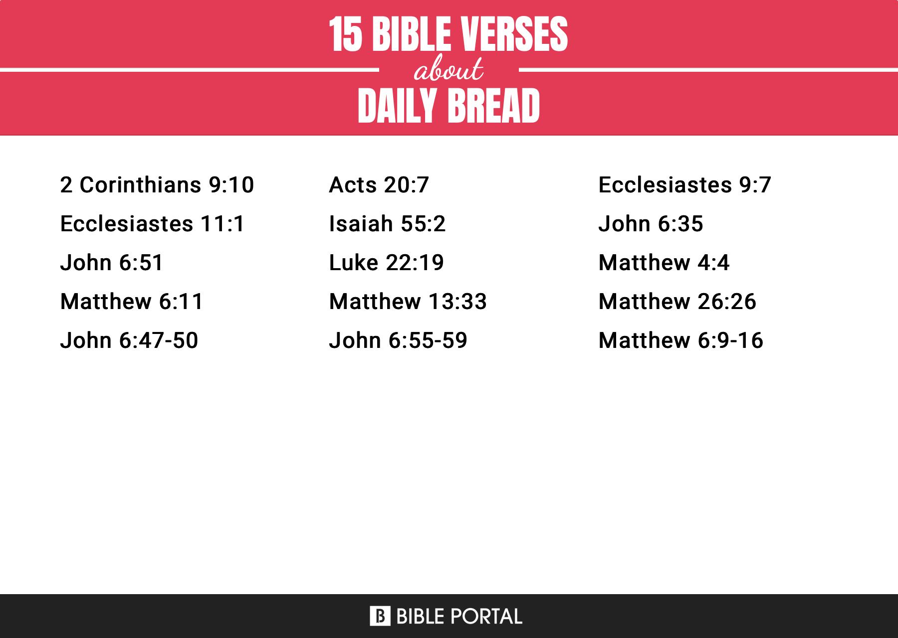 15 Bible Verses about Daily Bread