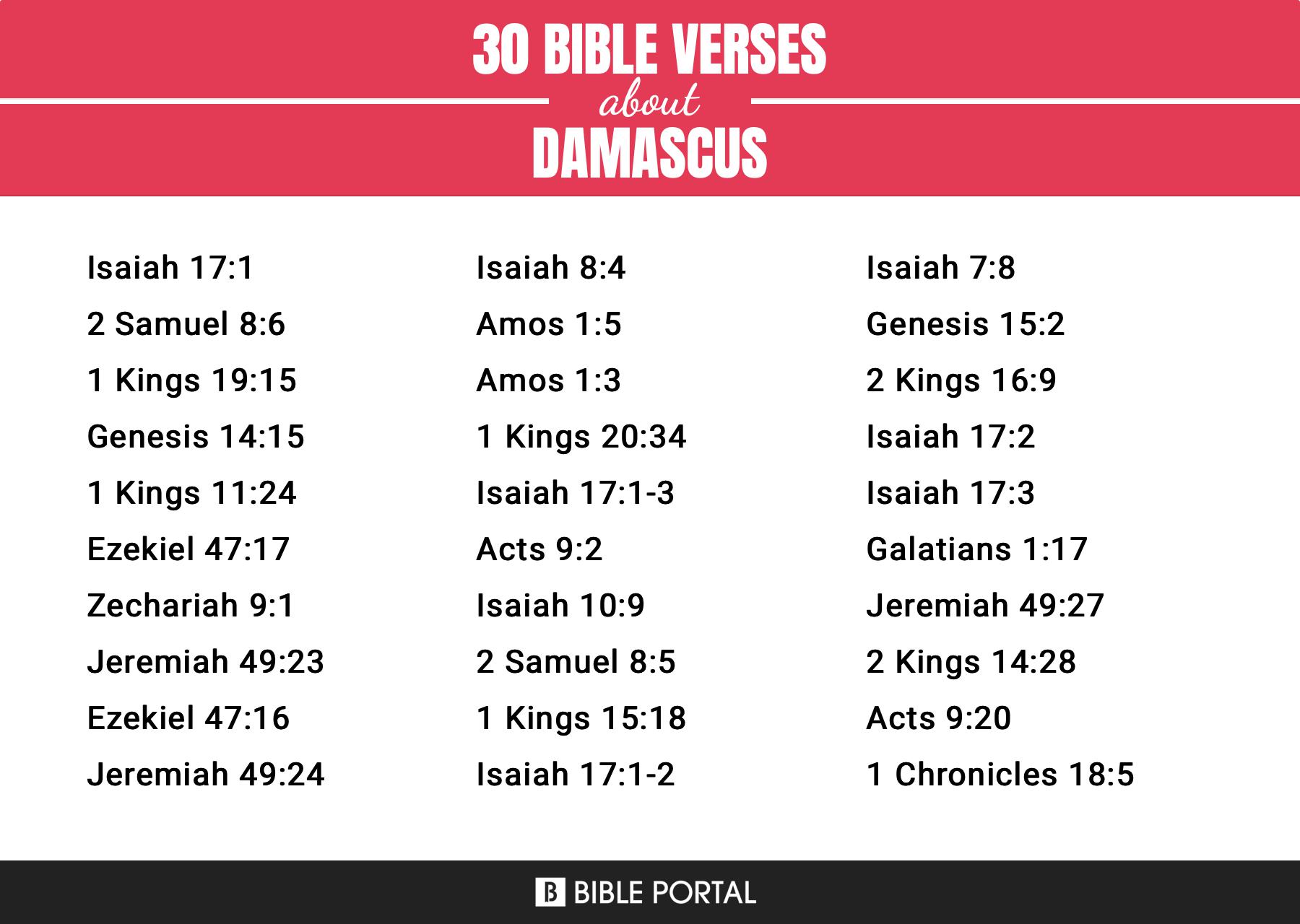 77 Bible Verses about Damascus