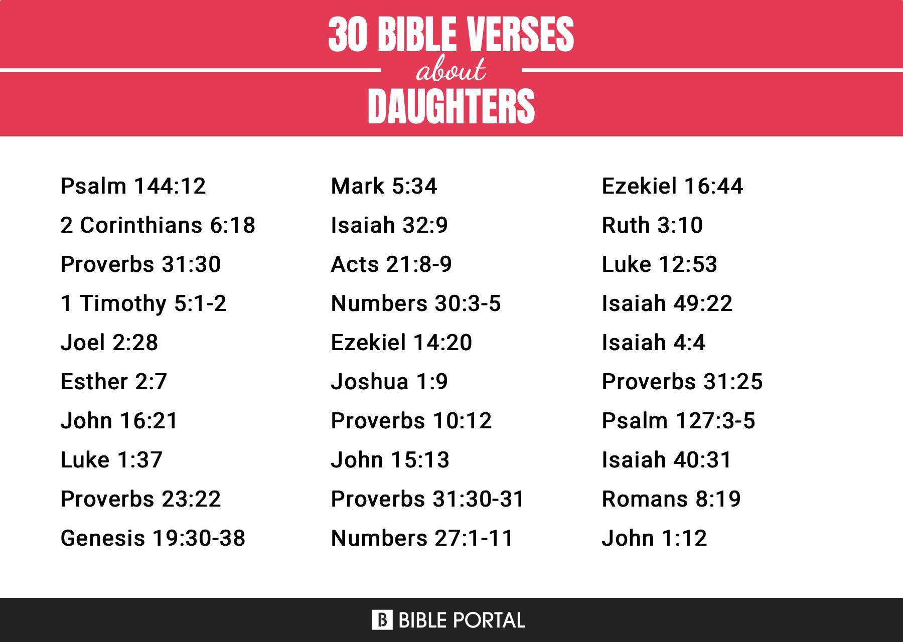 37 Bible Verses about Daughters