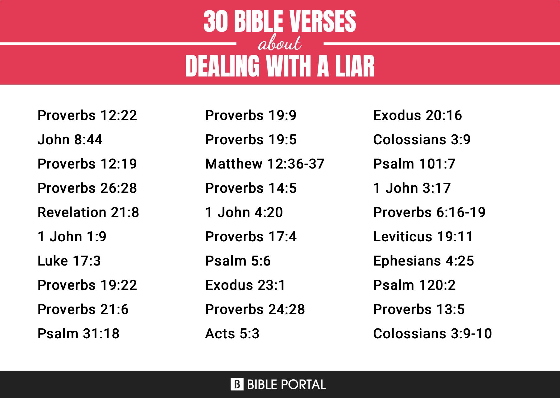 89 Bible Verses about Dealing With A Liar