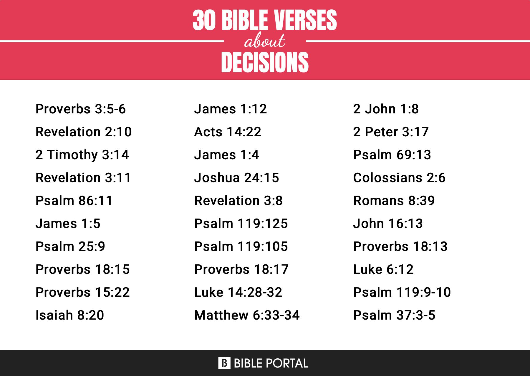 34 Bible Verses about Decisions