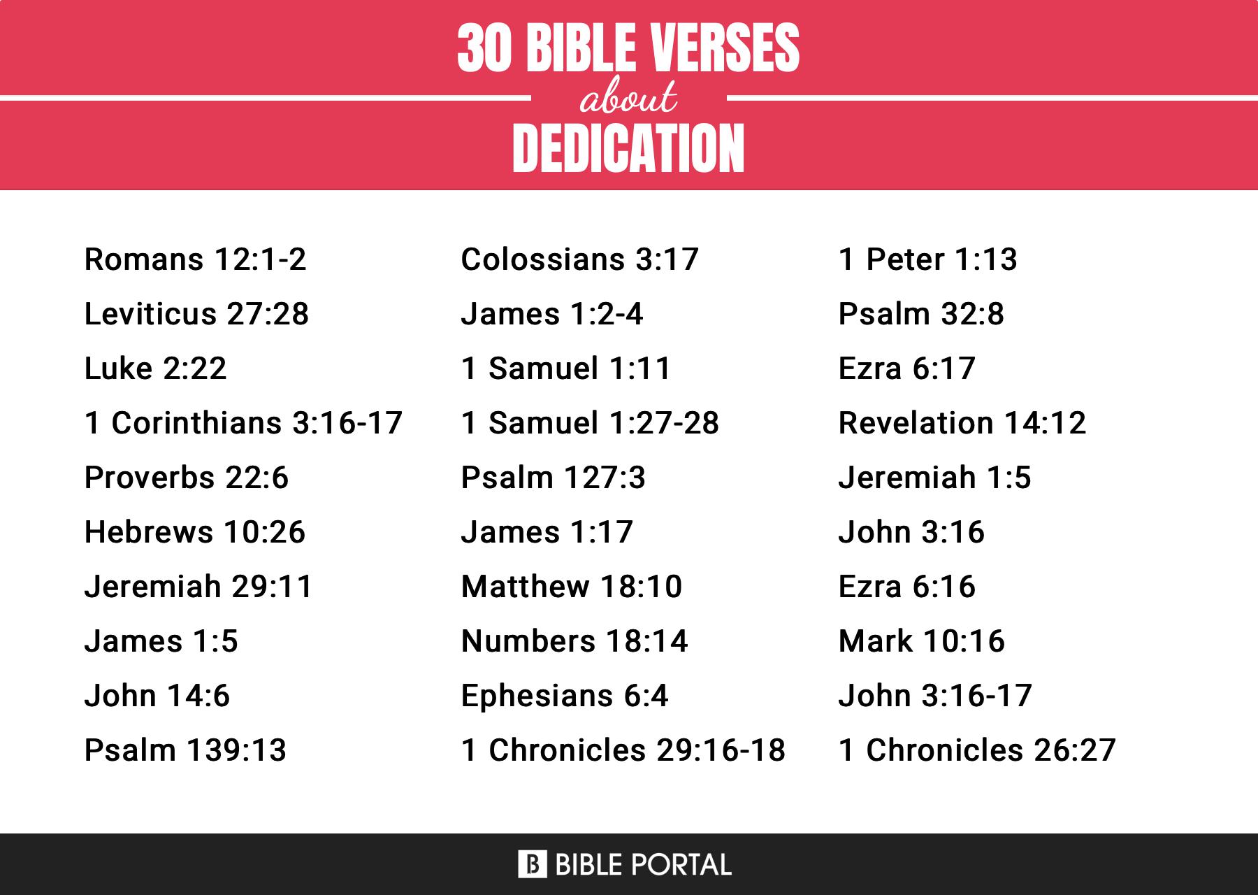83 Bible Verses about Dedication