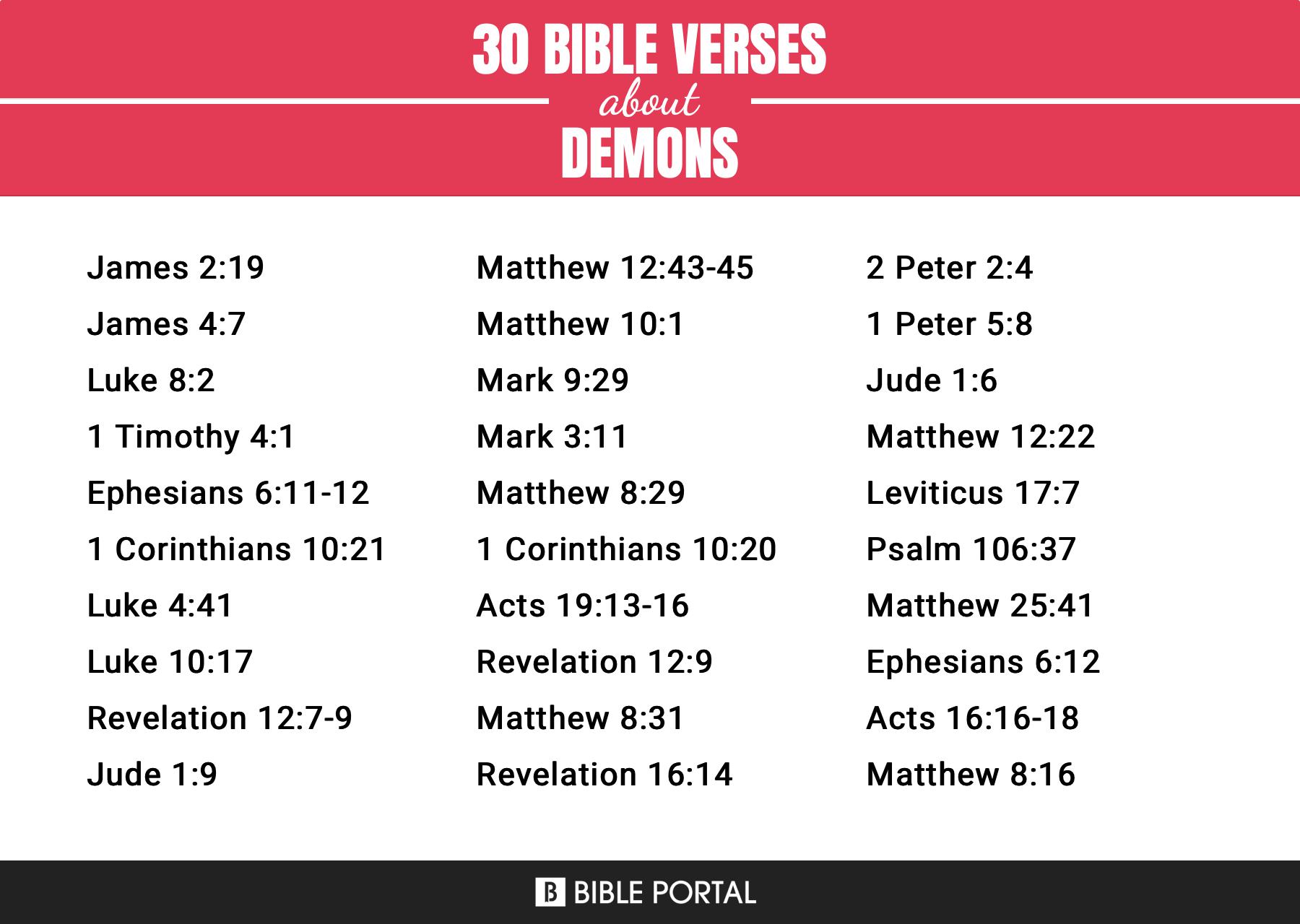 168 Bible Verses about Demons