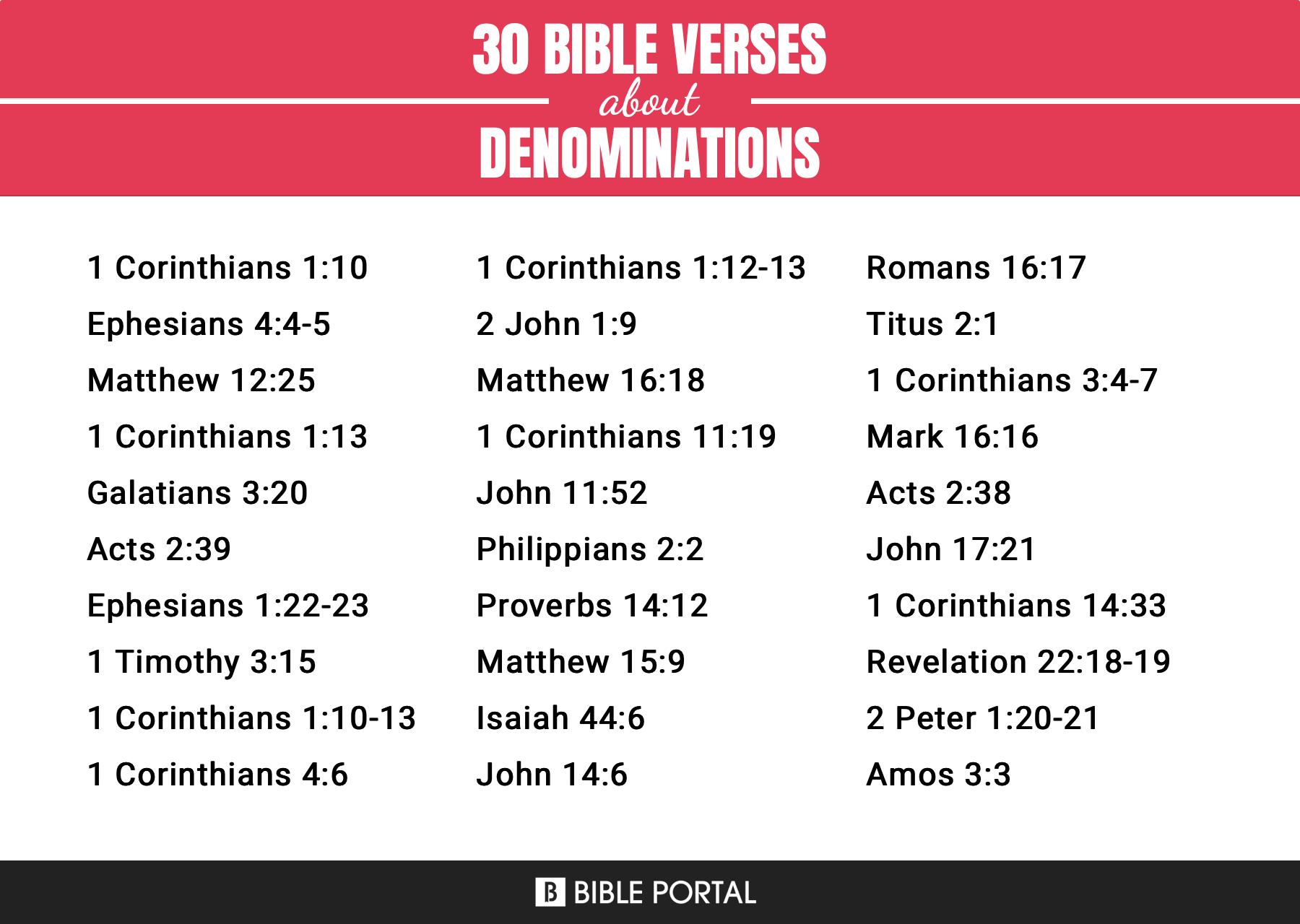 69 Bible Verses about Denominations