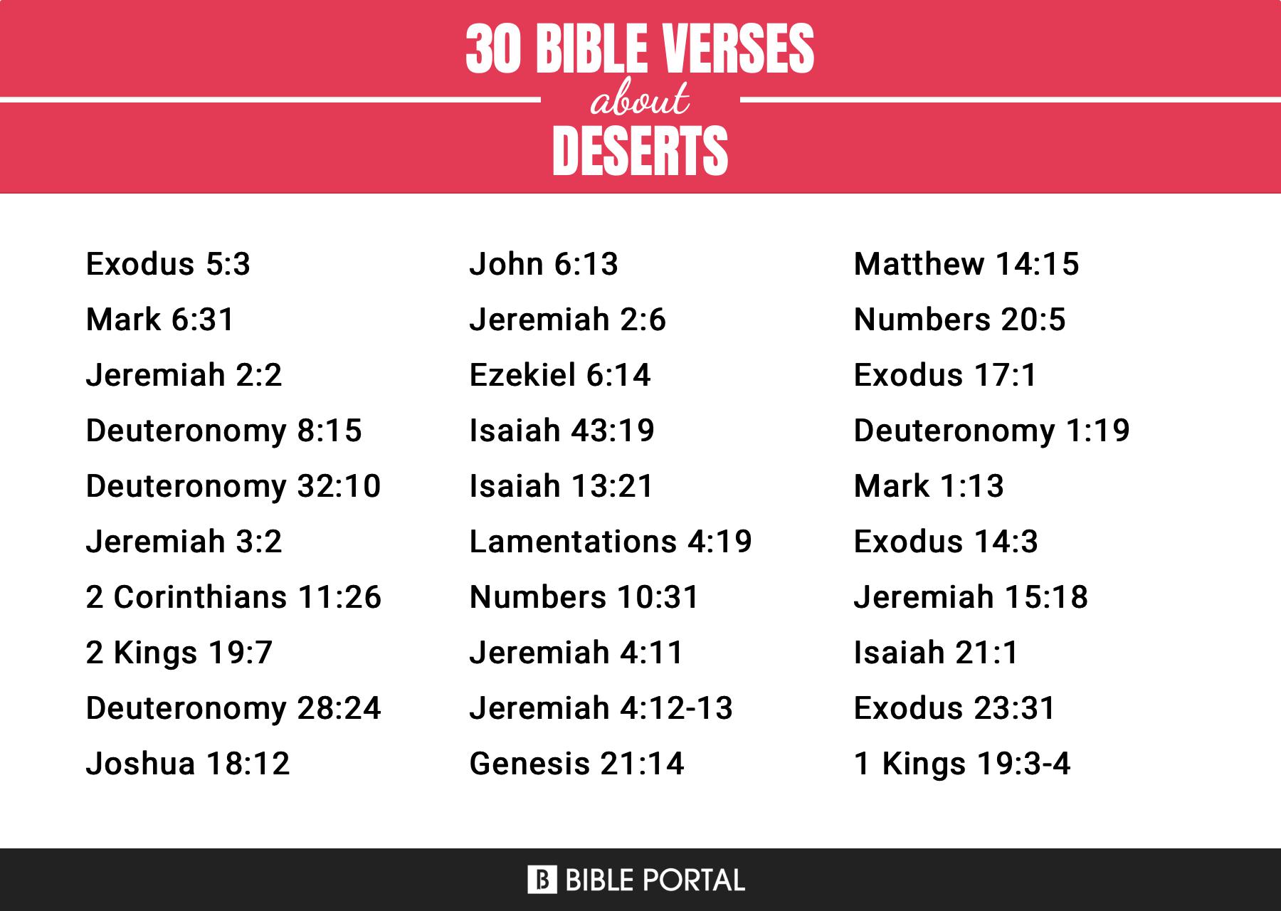 68 Bible Verses about Deserts