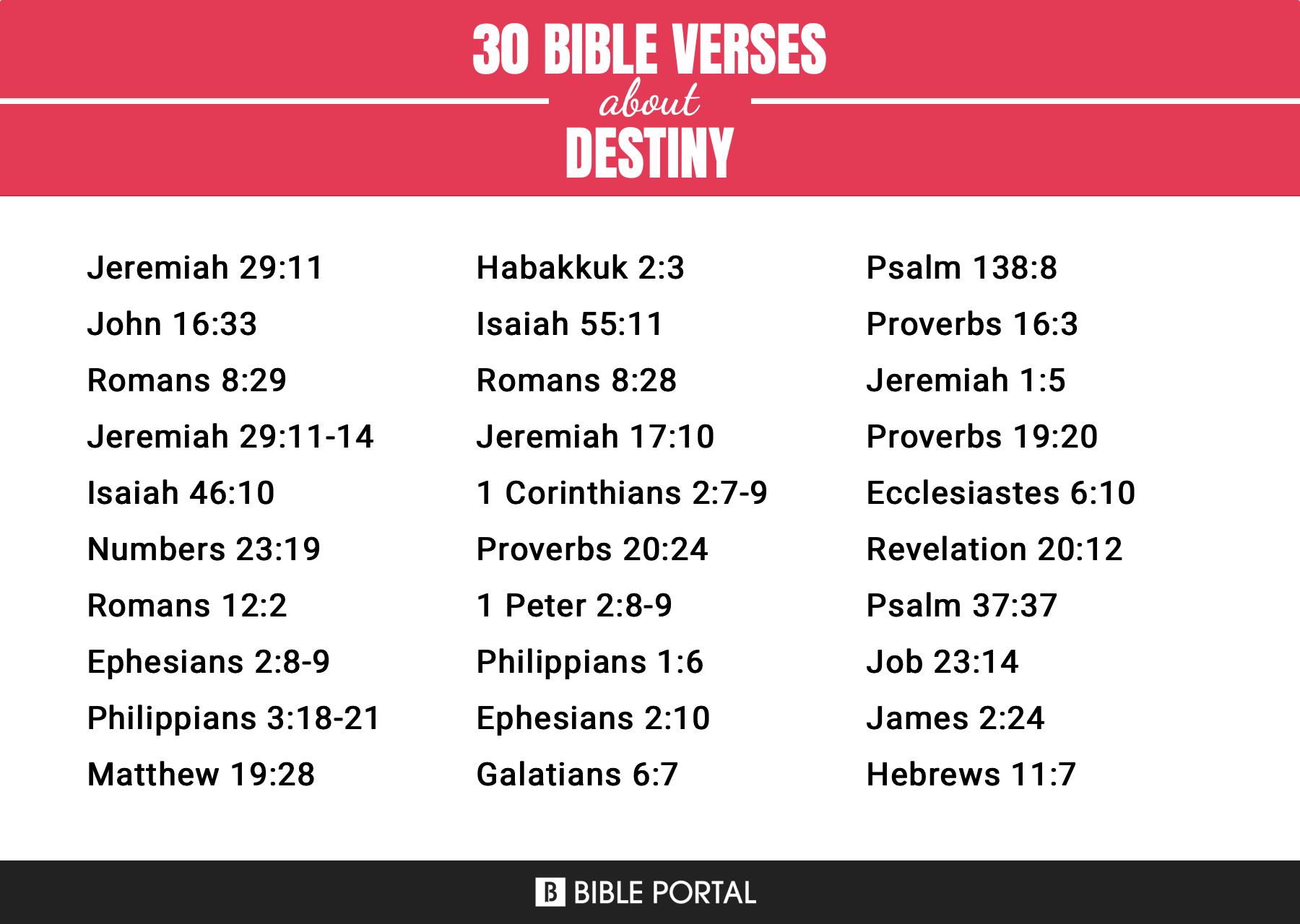 81 Bible Verses about Destiny