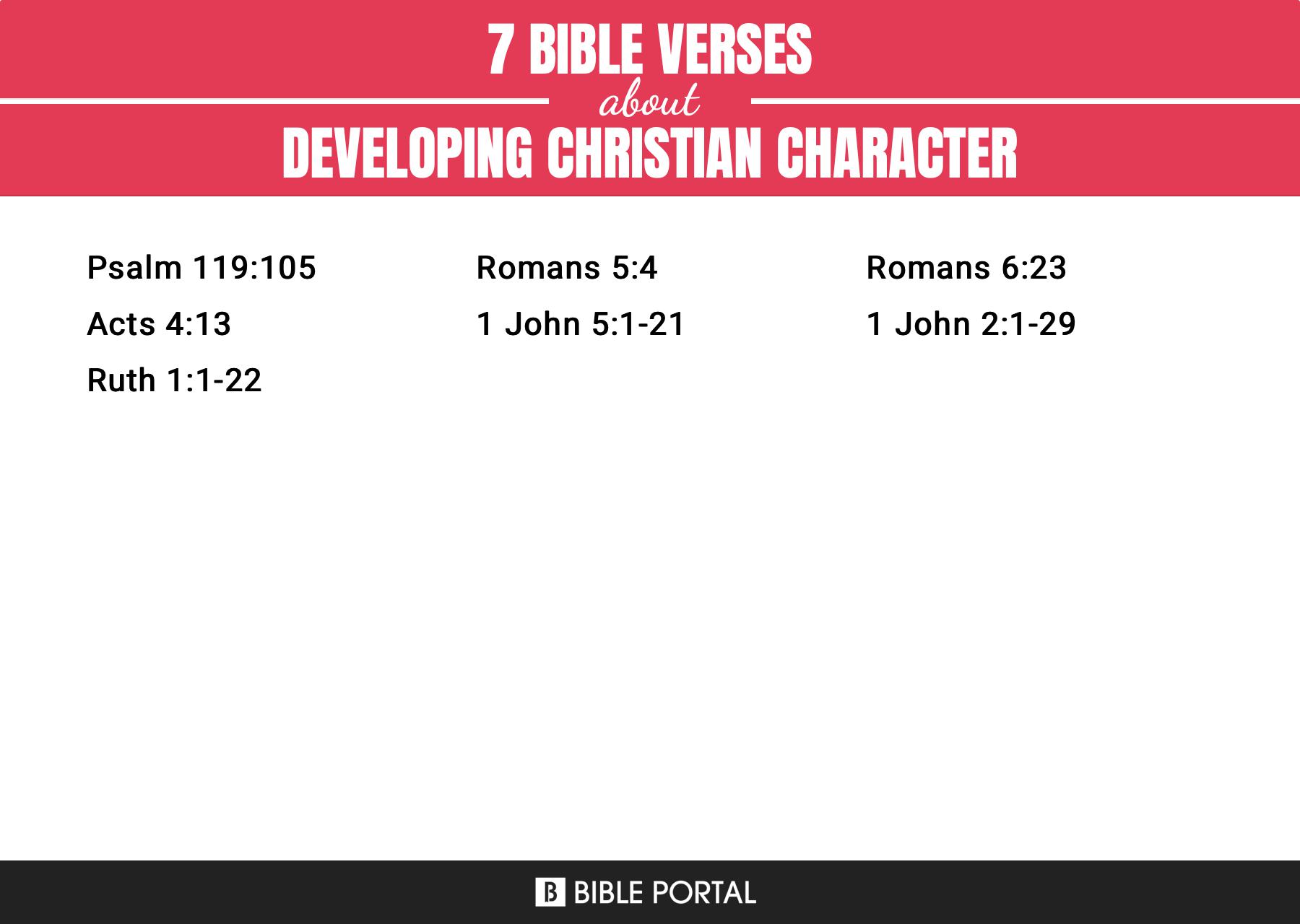 7 Bible Verses about Developing Christian Character?