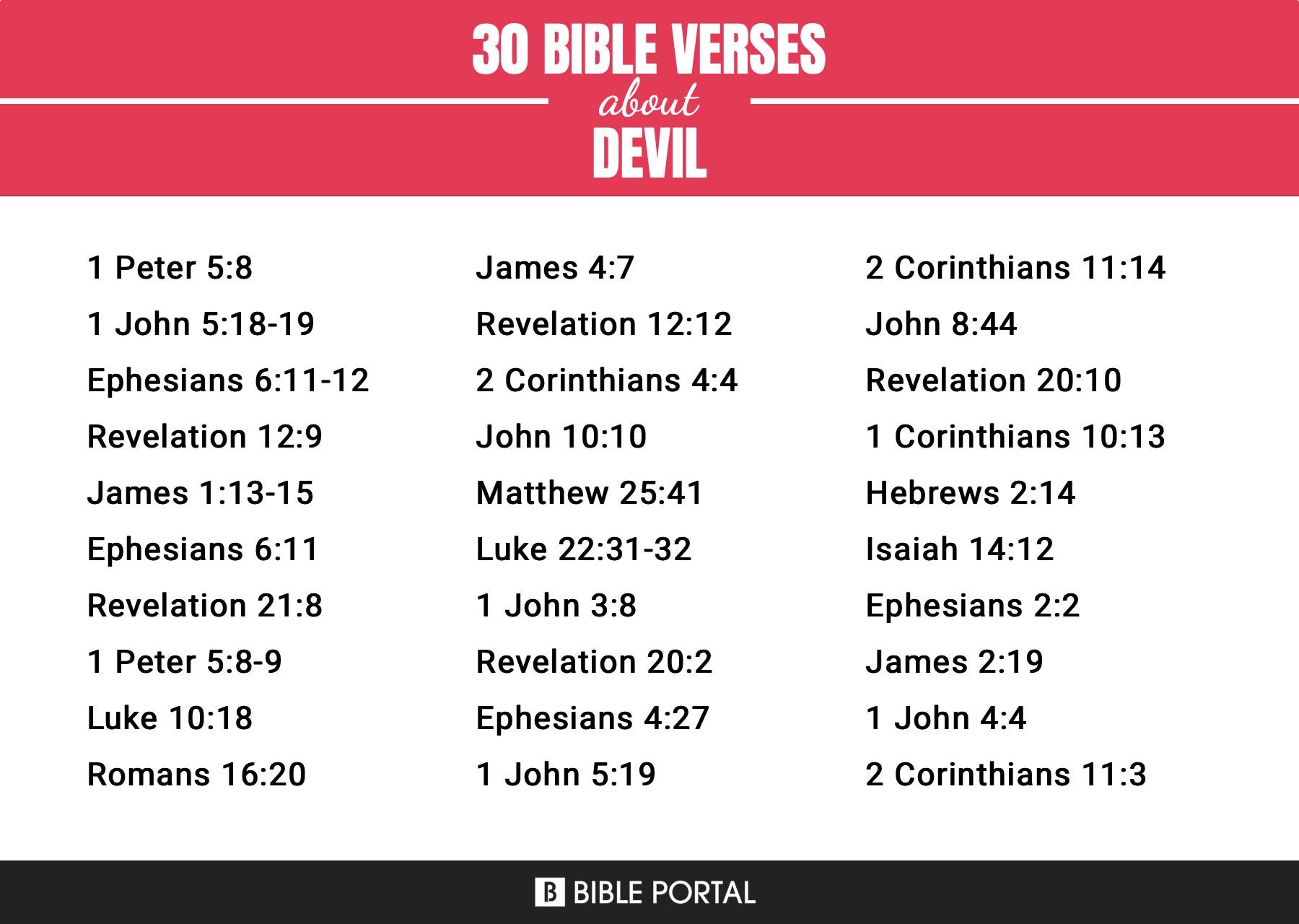 106 Bible Verses about Devil