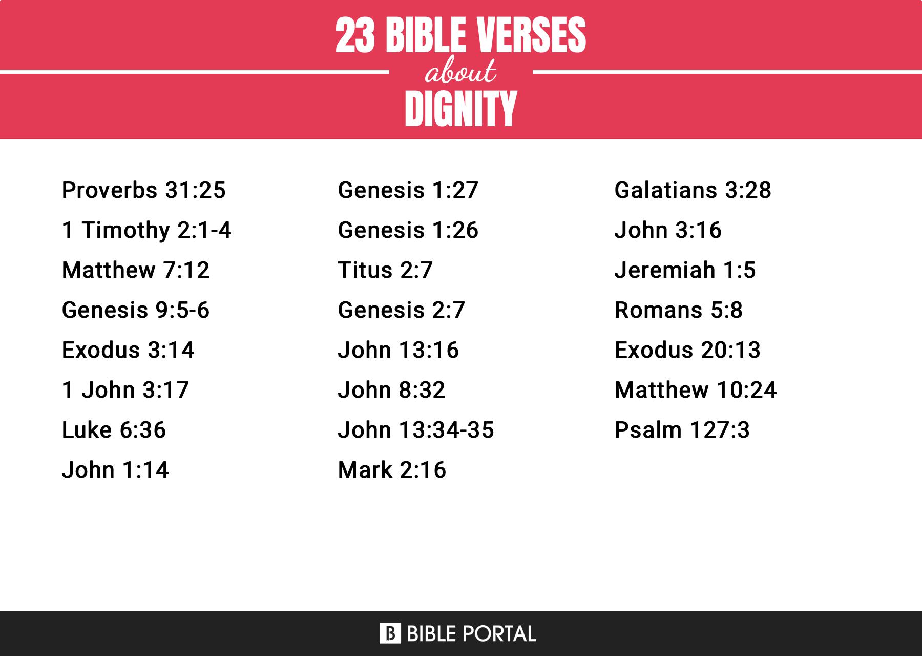 23 Bible Verses about Dignity