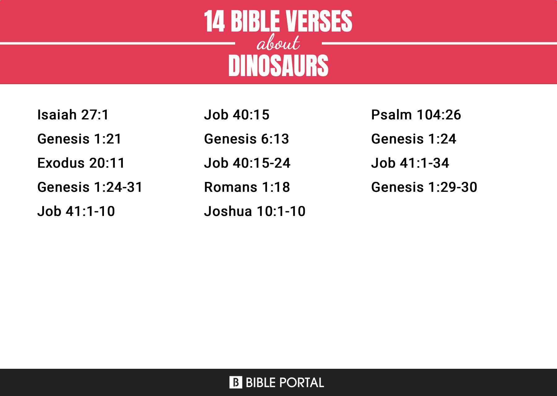 14 Bible Verses about Dinosaurs