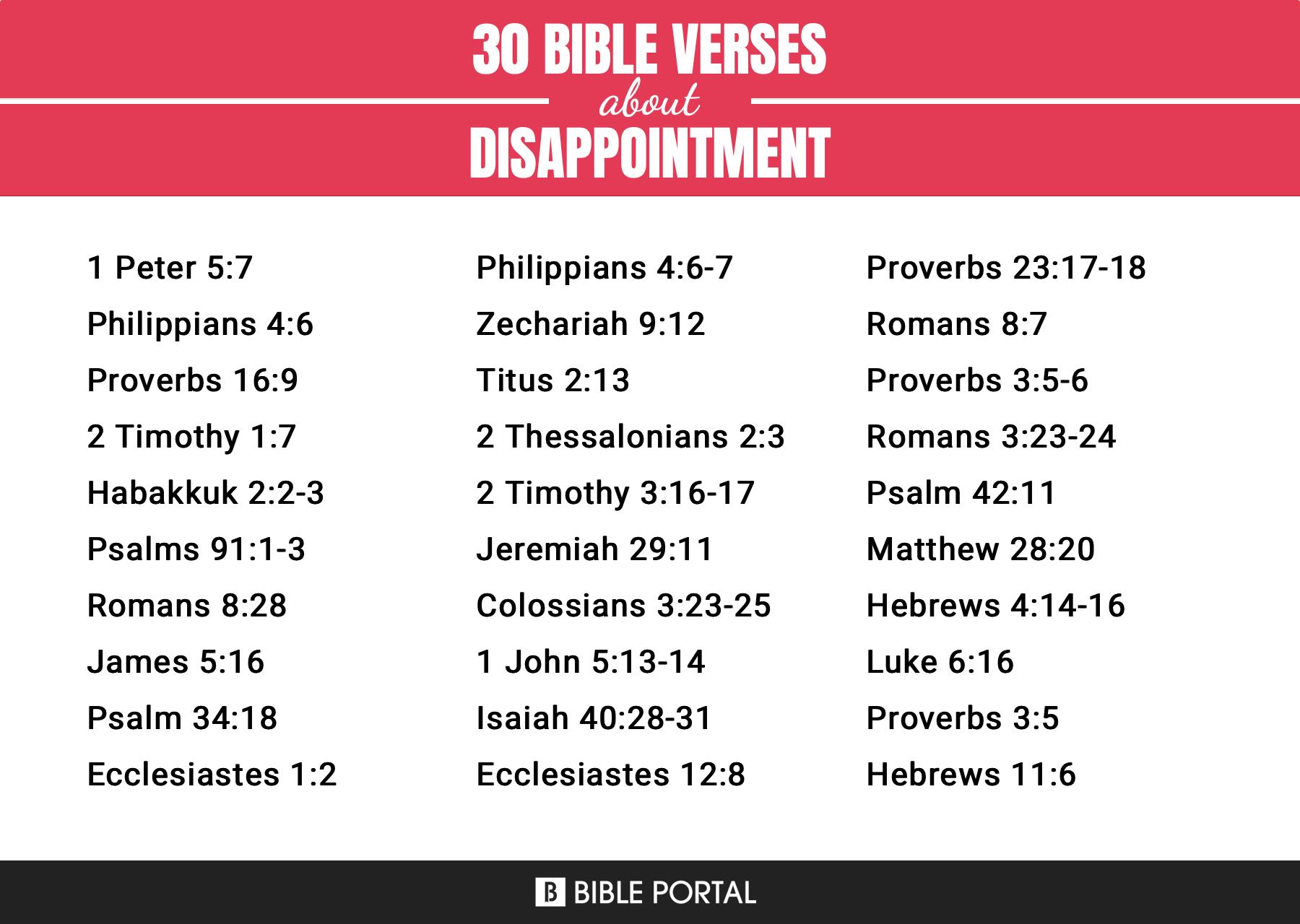 33 Bible Verses about Disappointment