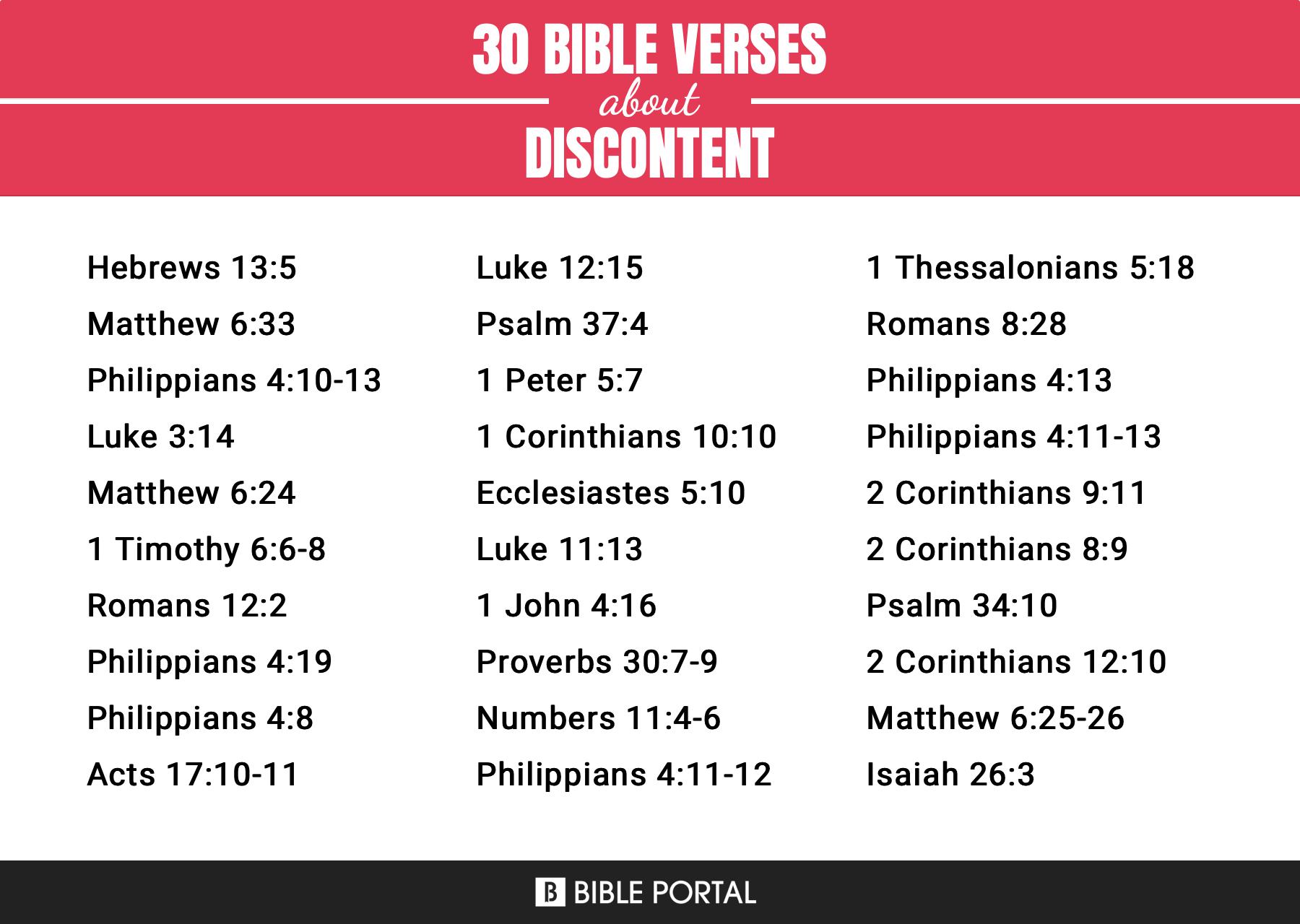 65 Bible Verses about Discontent