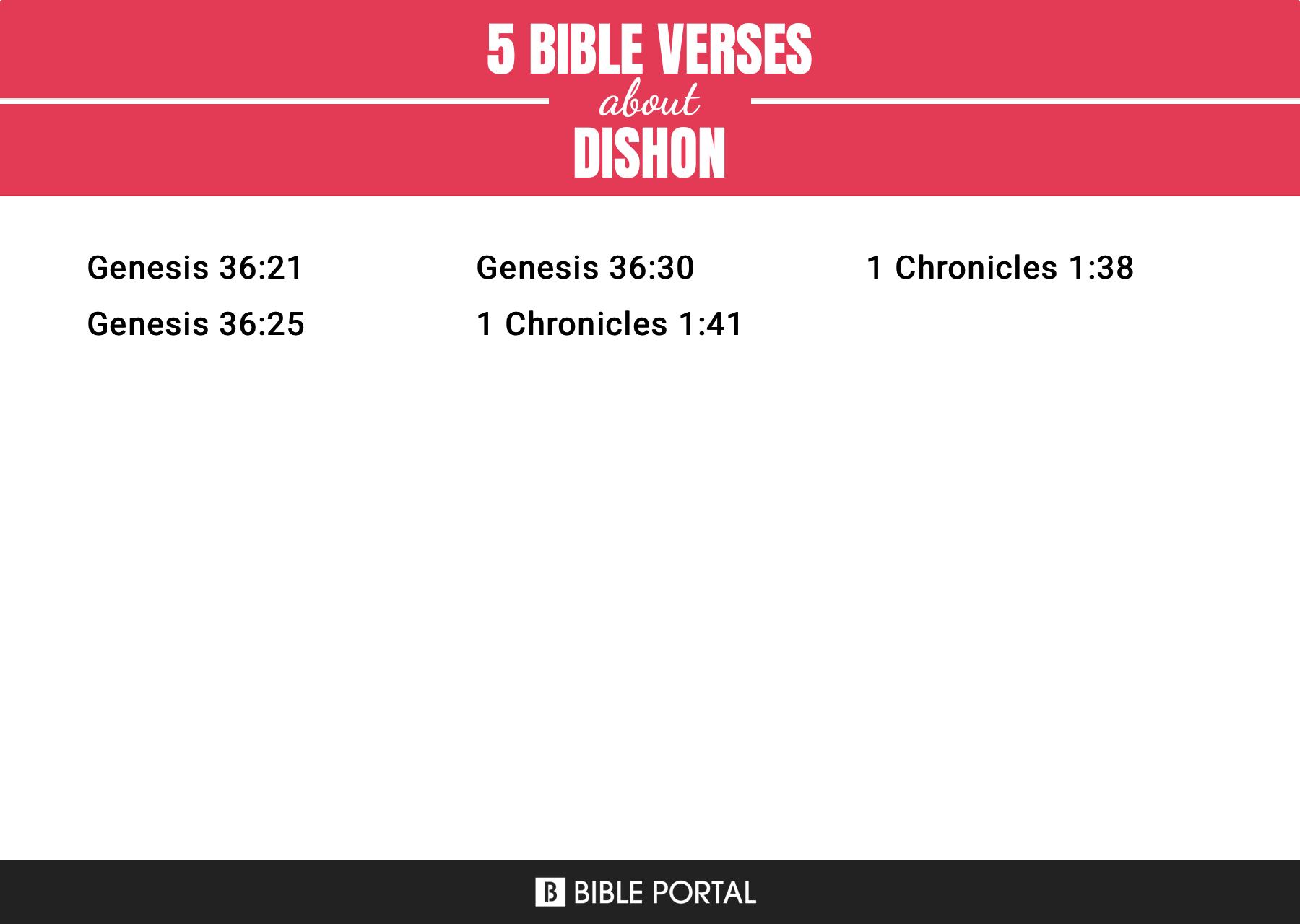5 Bible Verses about Dishon
