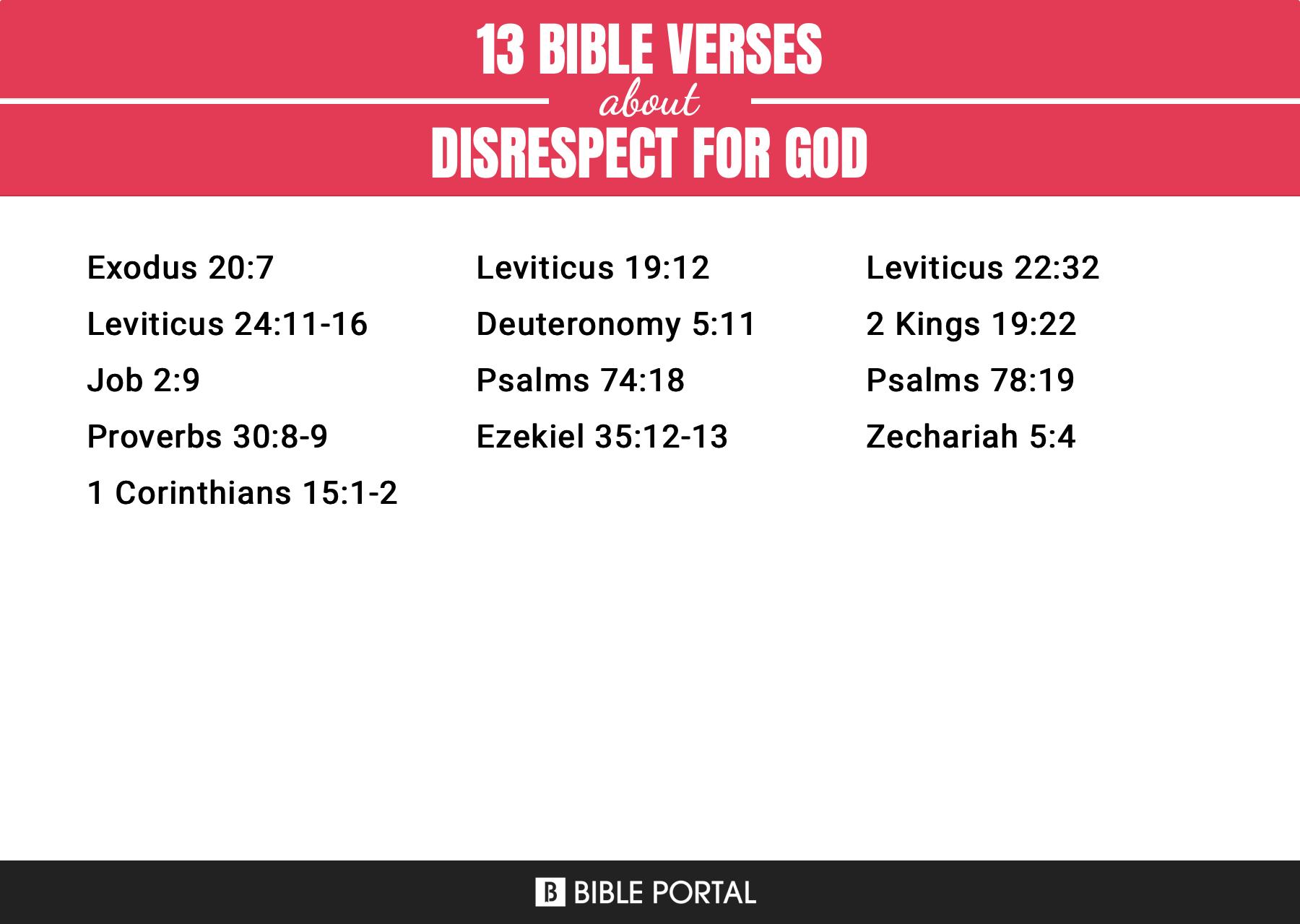 13 Bible Verses about Disrespect For God