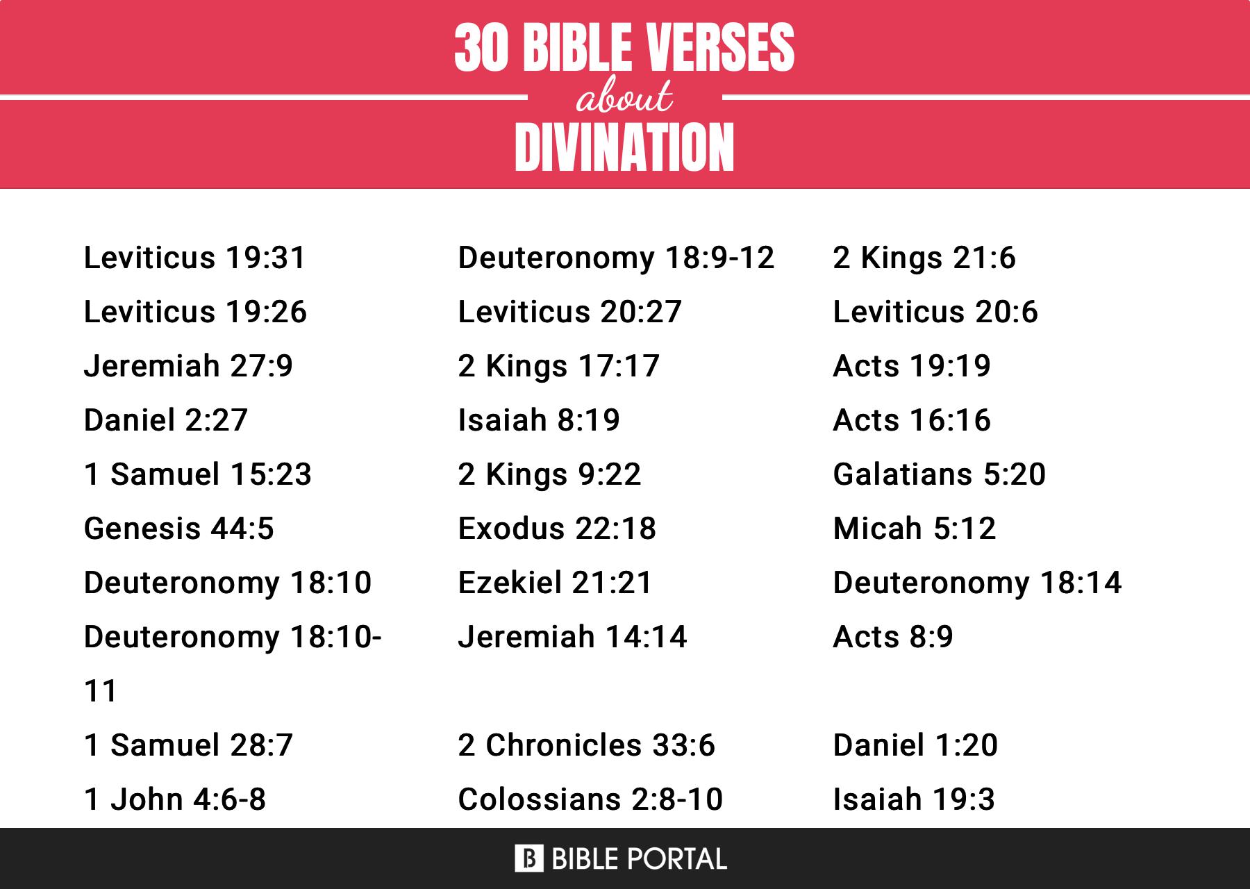 94 Bible Verses about Divination