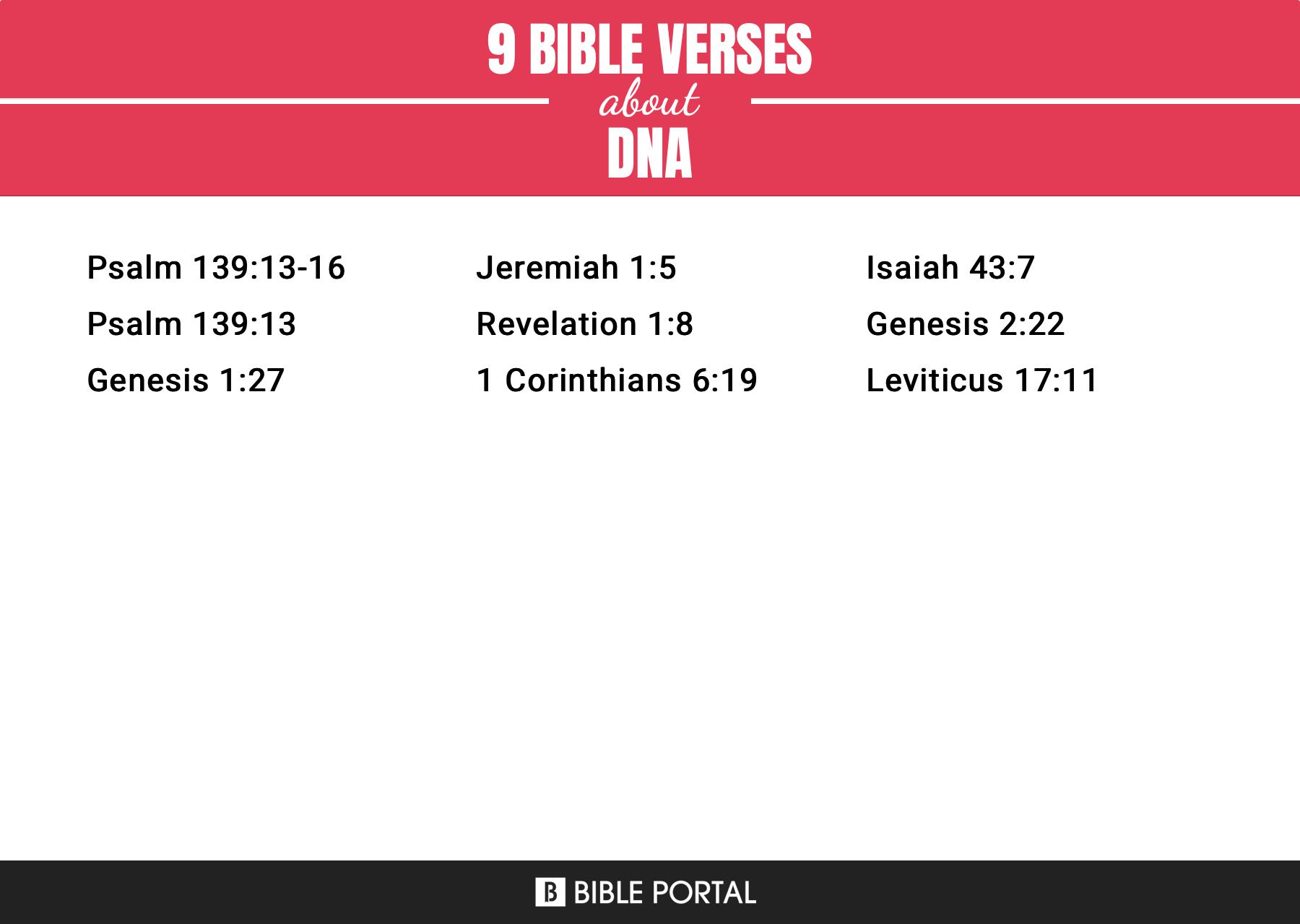 9 Bible Verses about Dna