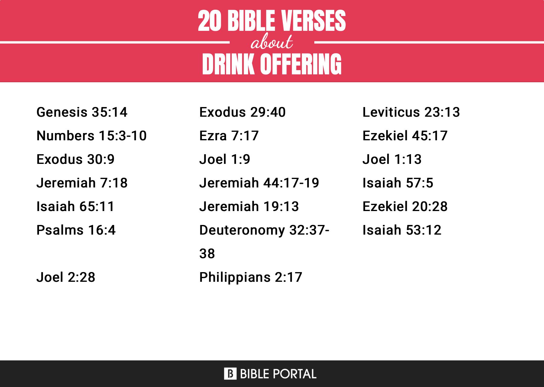 20 Versículos de la Biblia sobre Drink Offering