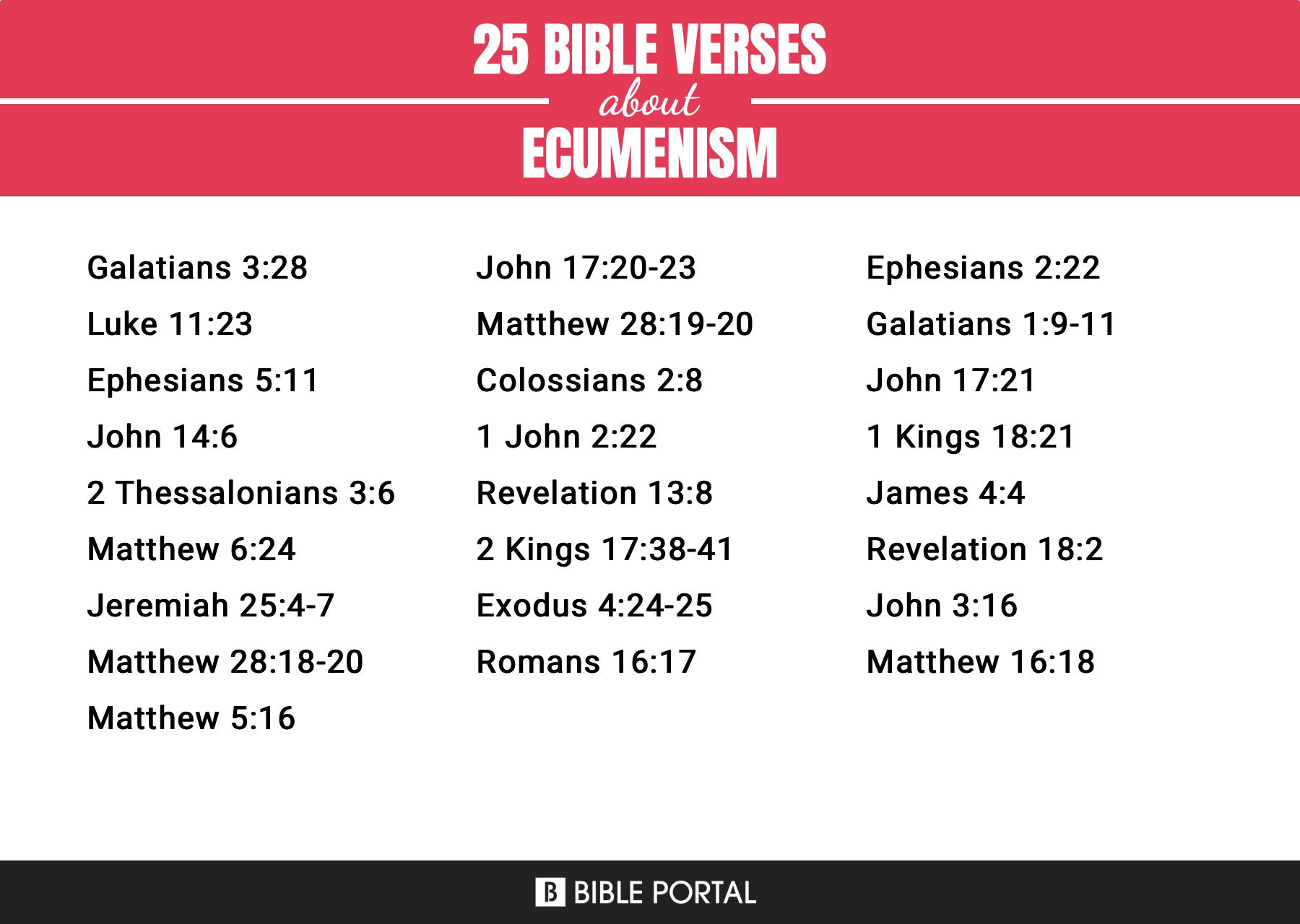 25 Bible Verses about Ecumenism