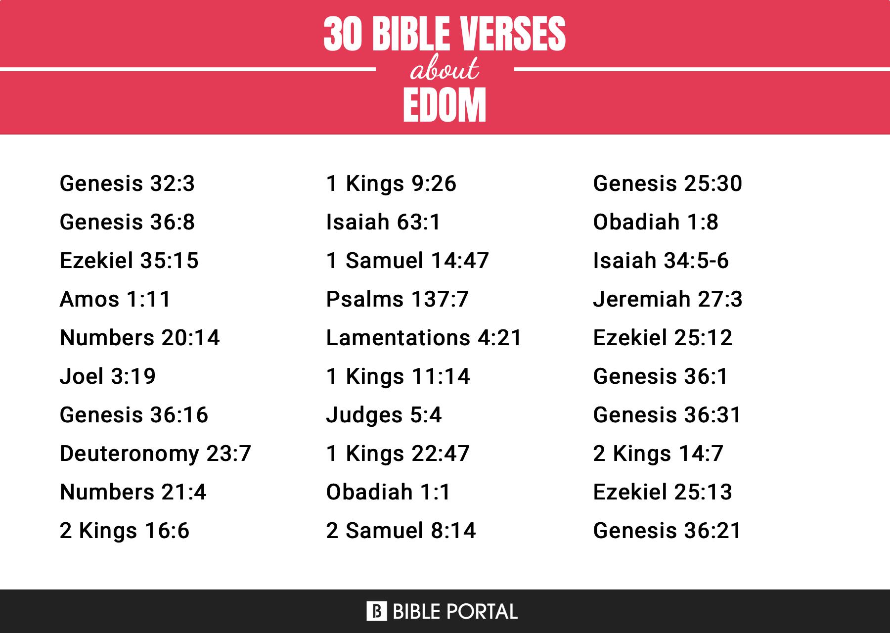 55 Bible Verses about Edom