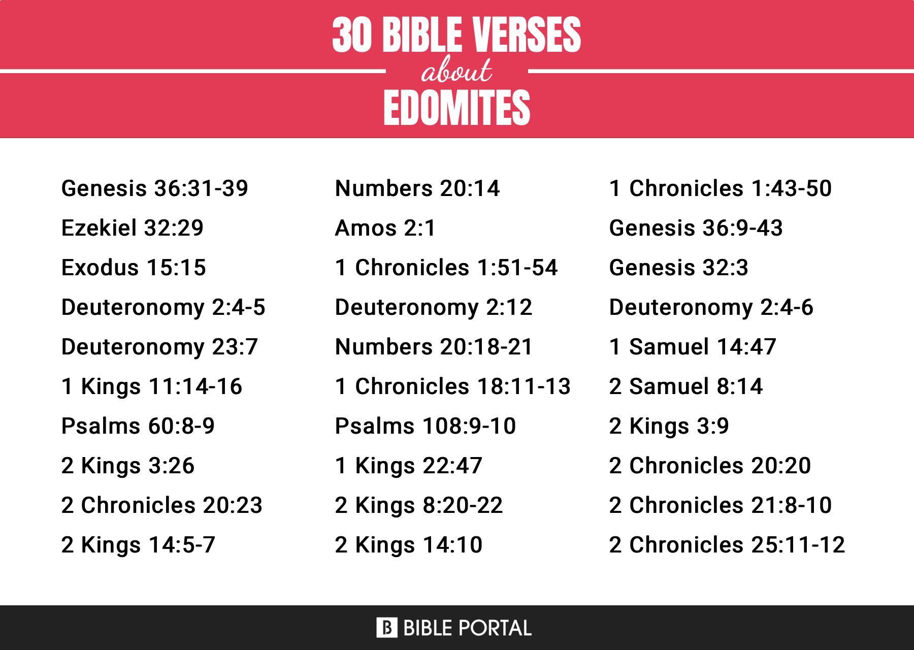 54 Bible Verses about Edomites