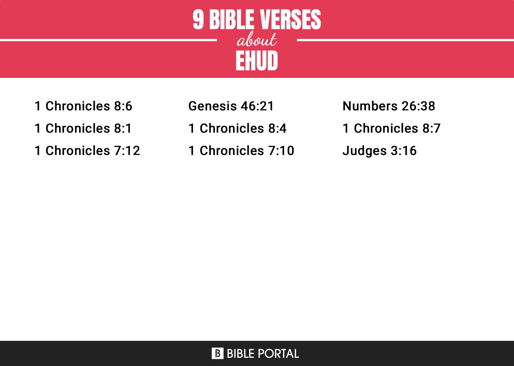 9 Bible Verses about Ehud