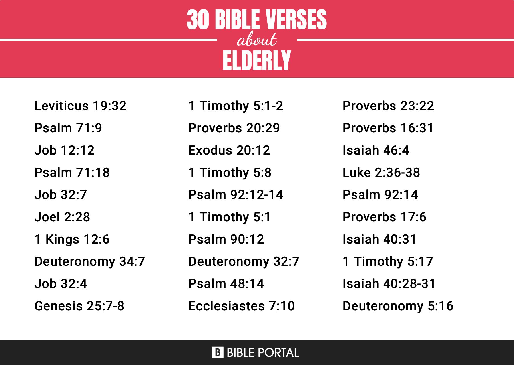 47 Bible Verses About Elderly