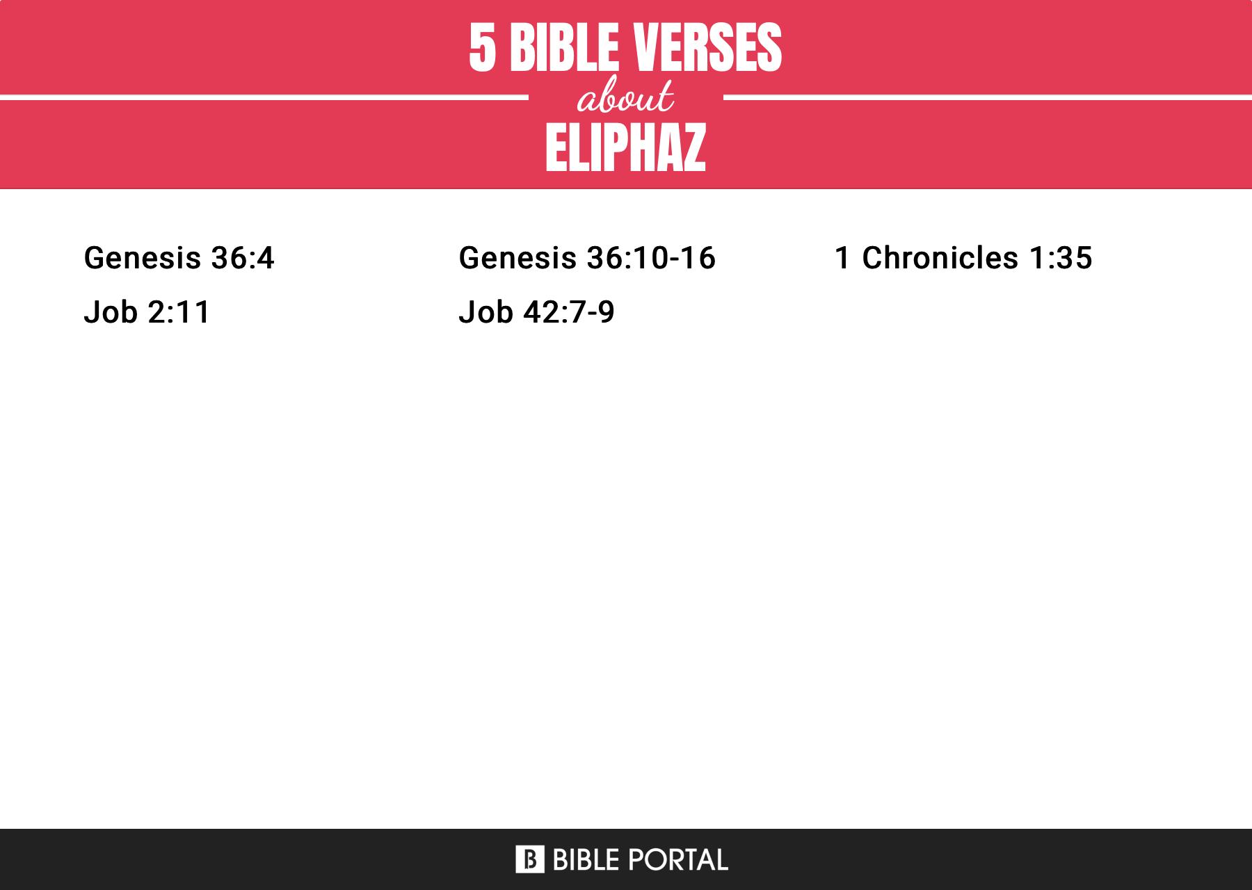 5 Bible Verses about Eliphaz