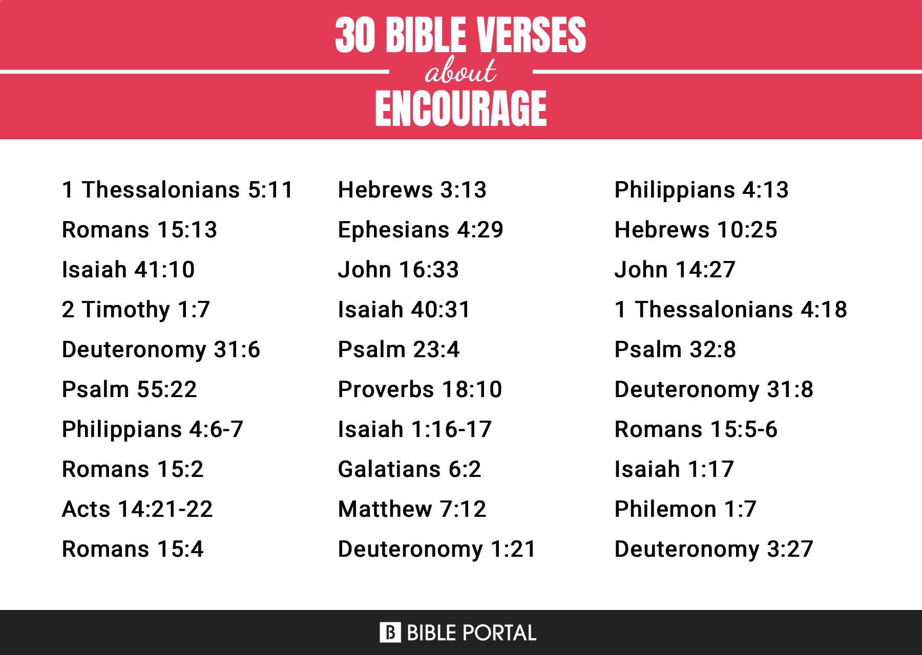 34 Bible Verses about Encourage