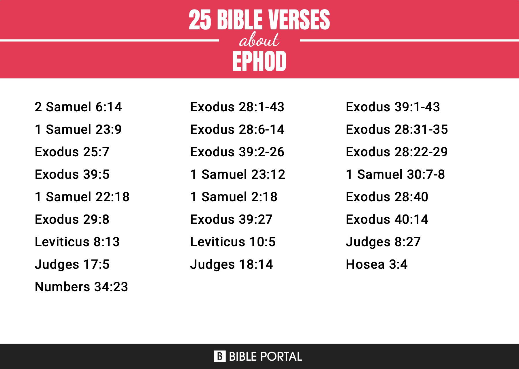 25 Bible Verses about Ephod