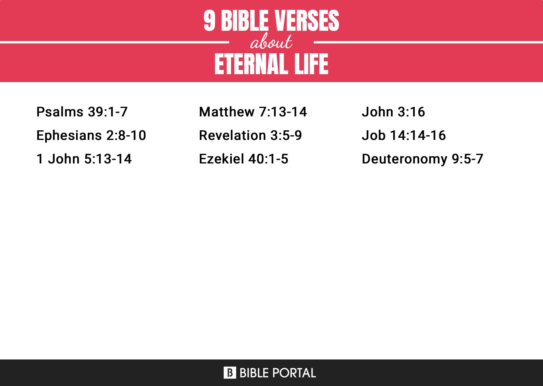 130 Bible Verses about Eternal Life - page 7