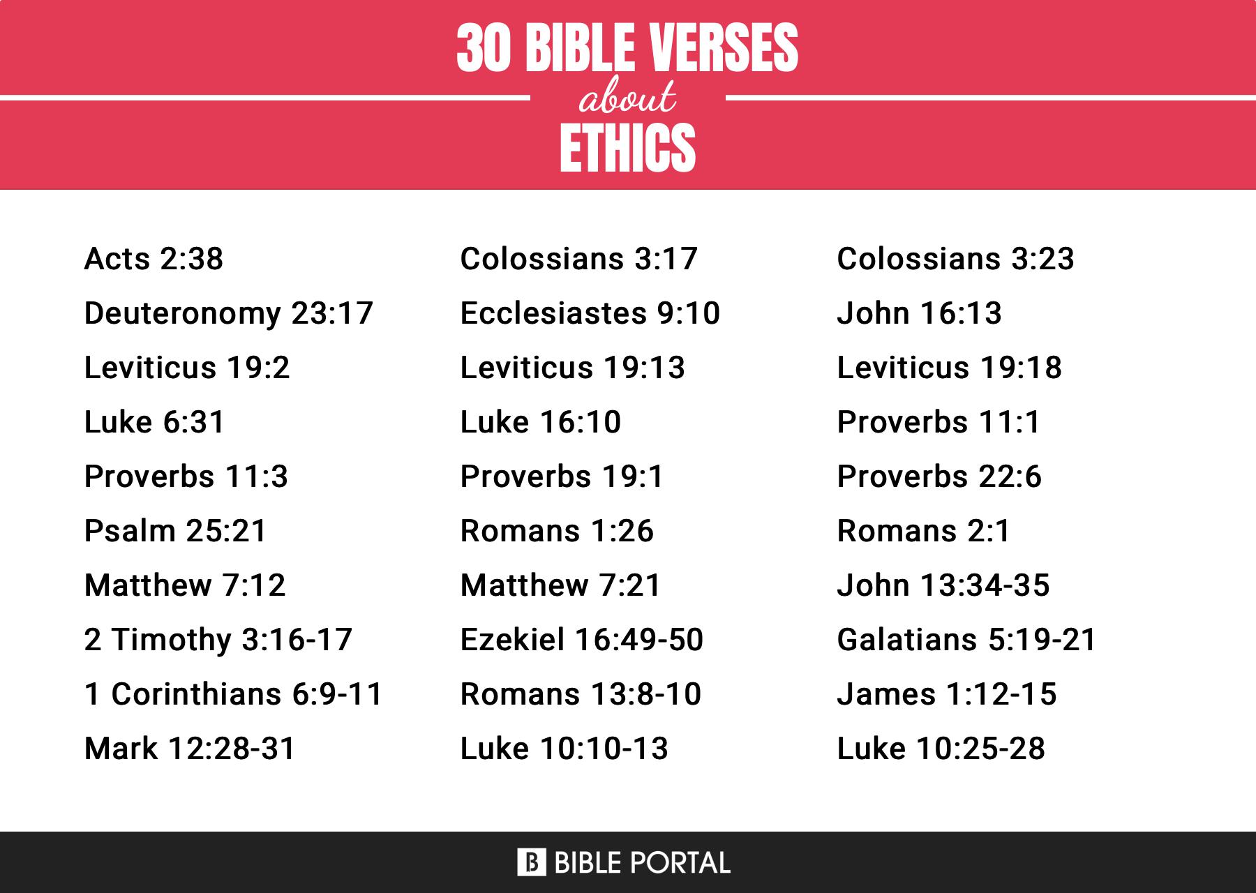35 Bible Verses about Ethics