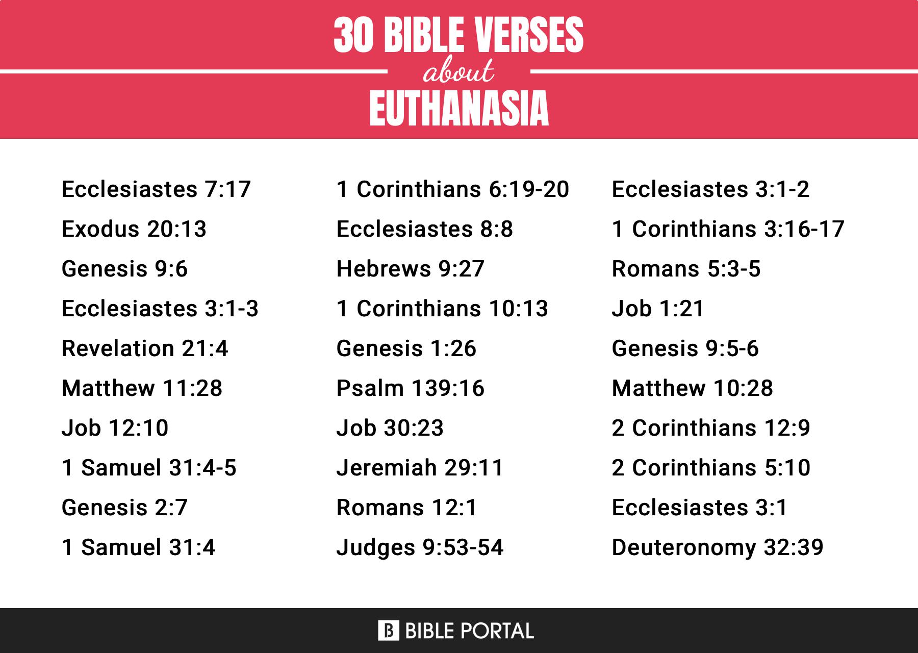 133 Bible Verses about Euthanasia