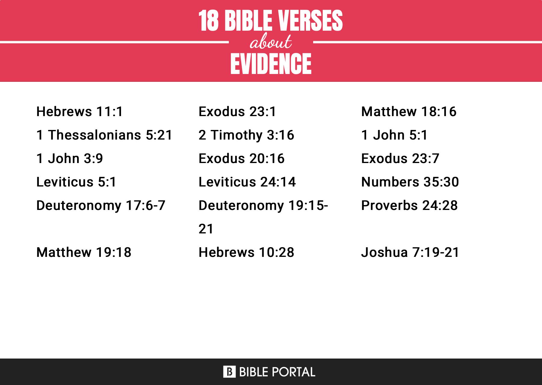 18 Bible Verses about Evidence