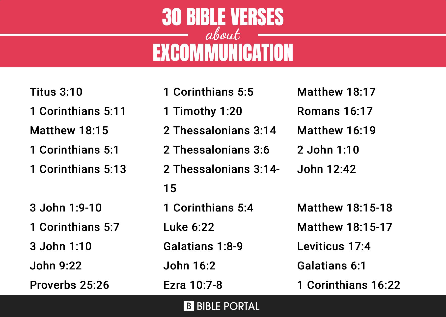 100 Bible Verses about Excommunication