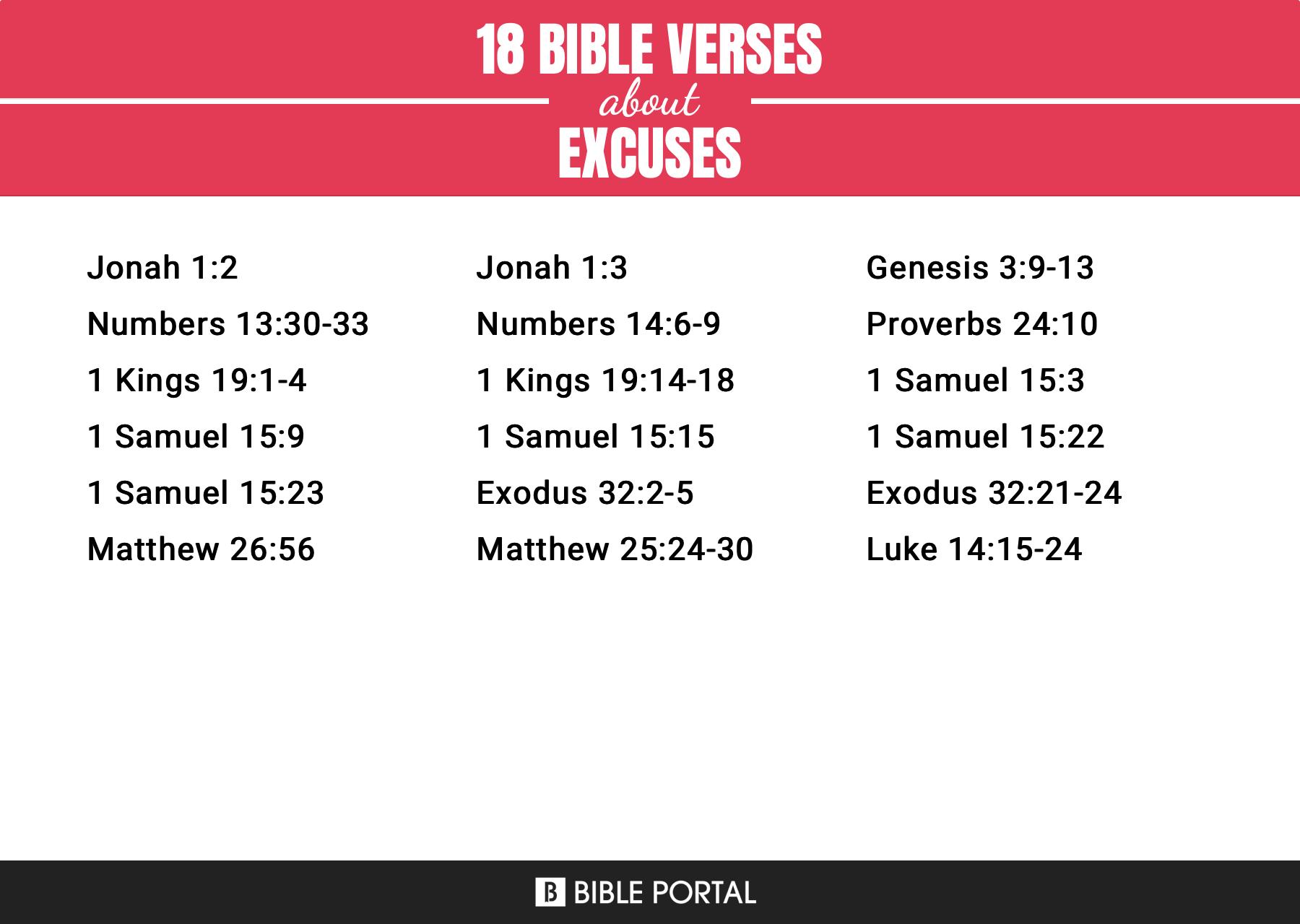 81 Bible Verses about Excuses