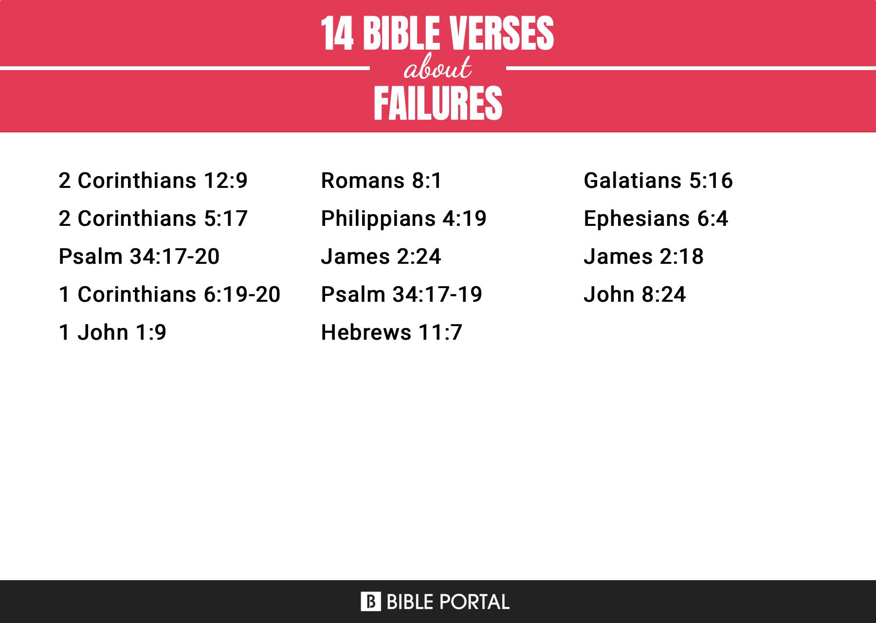 14 Bible Verses about Failures