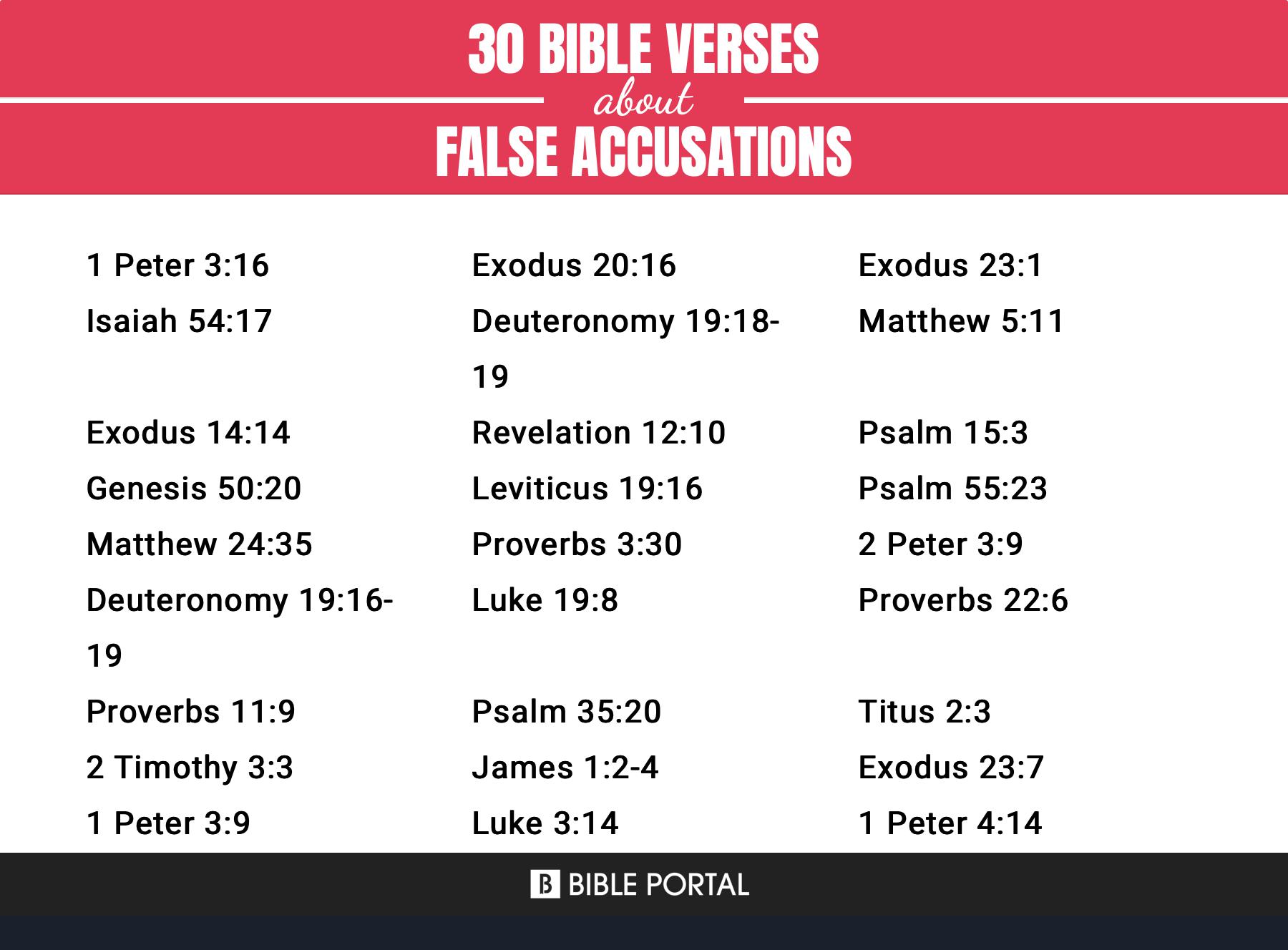 69 Bible Verses about False Accusations