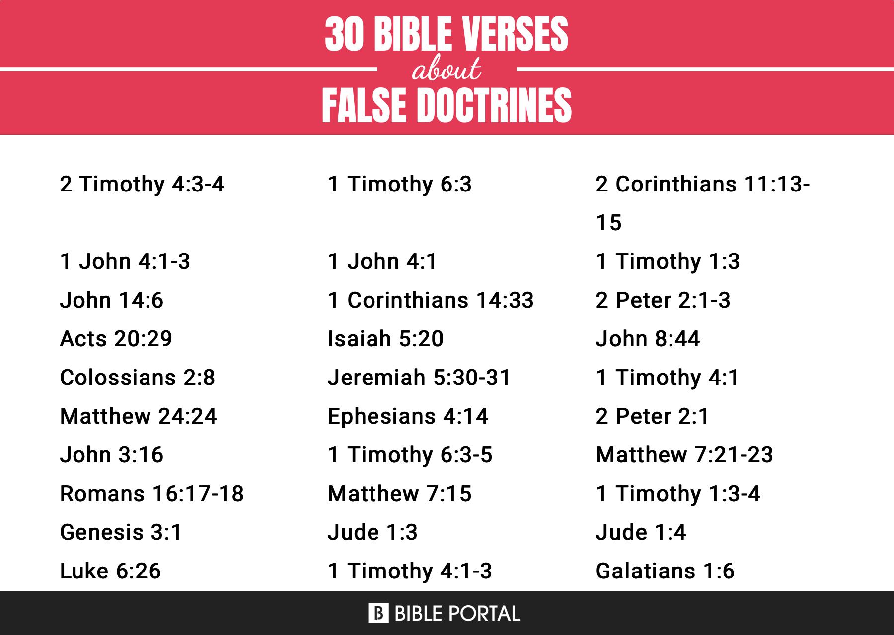 62 Bible Verses about False Doctrines