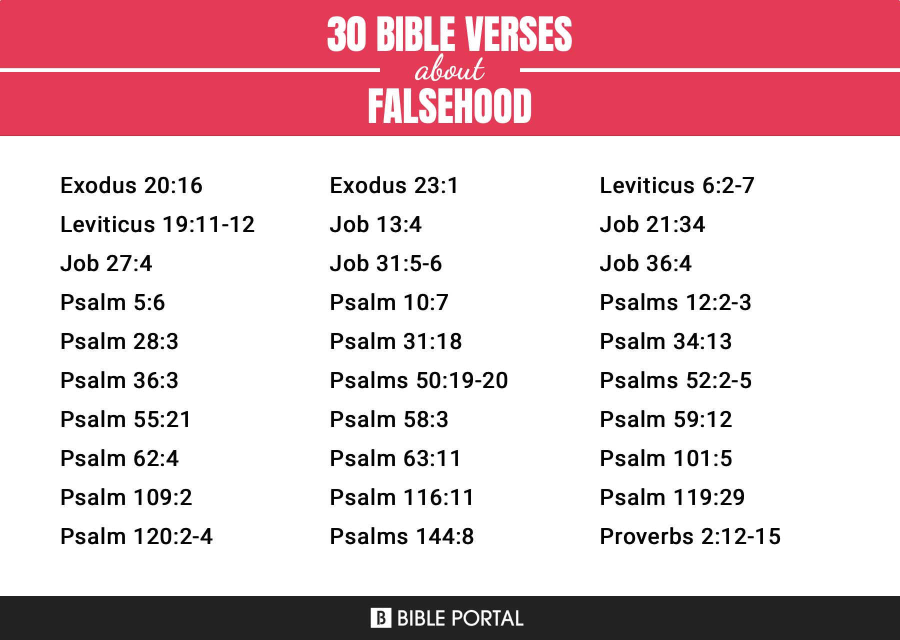 133 Bible Verses about Falsehood