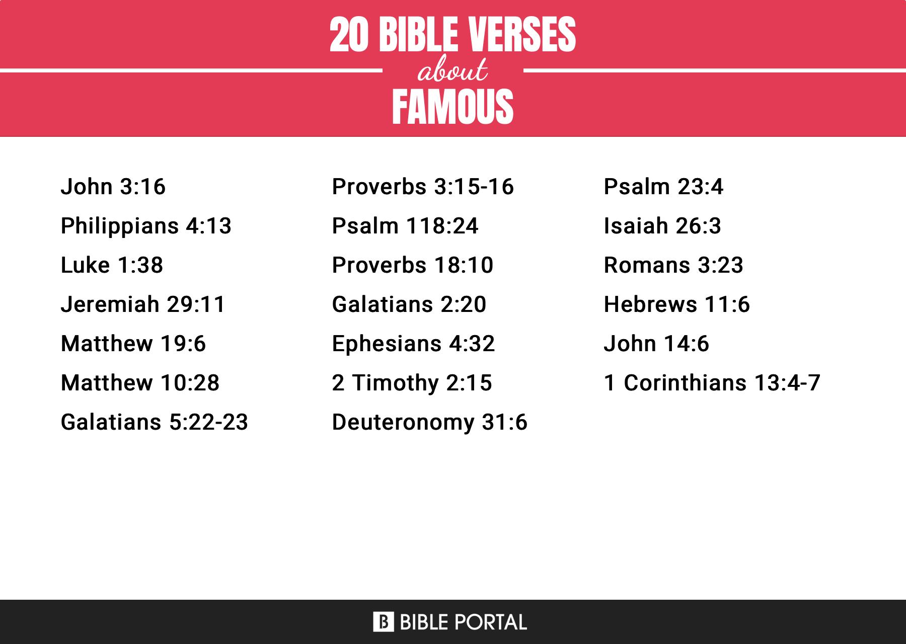 20 Bible Verses about Famous