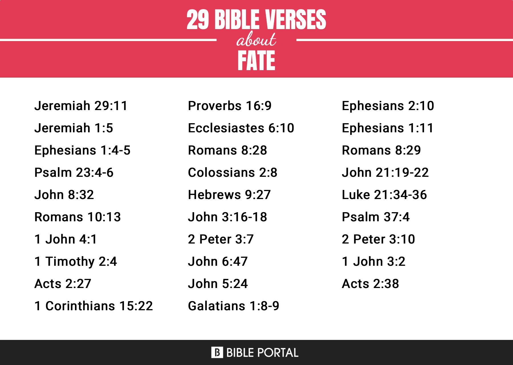 29 Bible Verses about Fate
