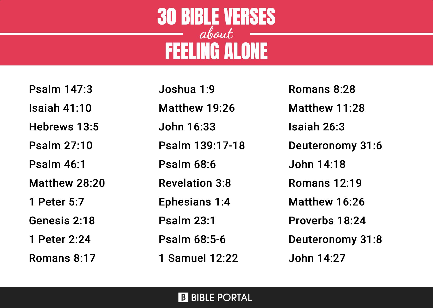 79 Bible Verses about Feeling Alone