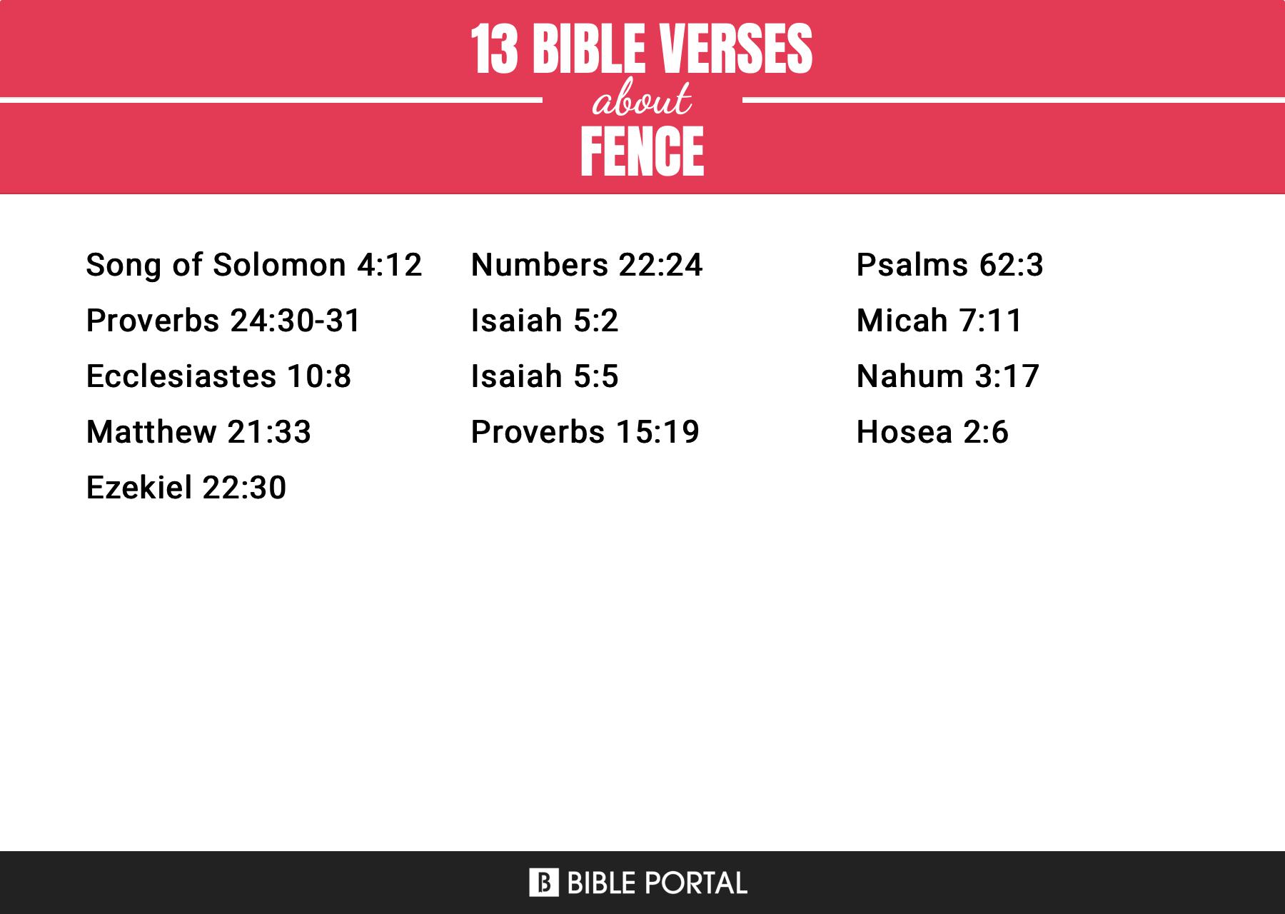 13 Bible Verses about Fence