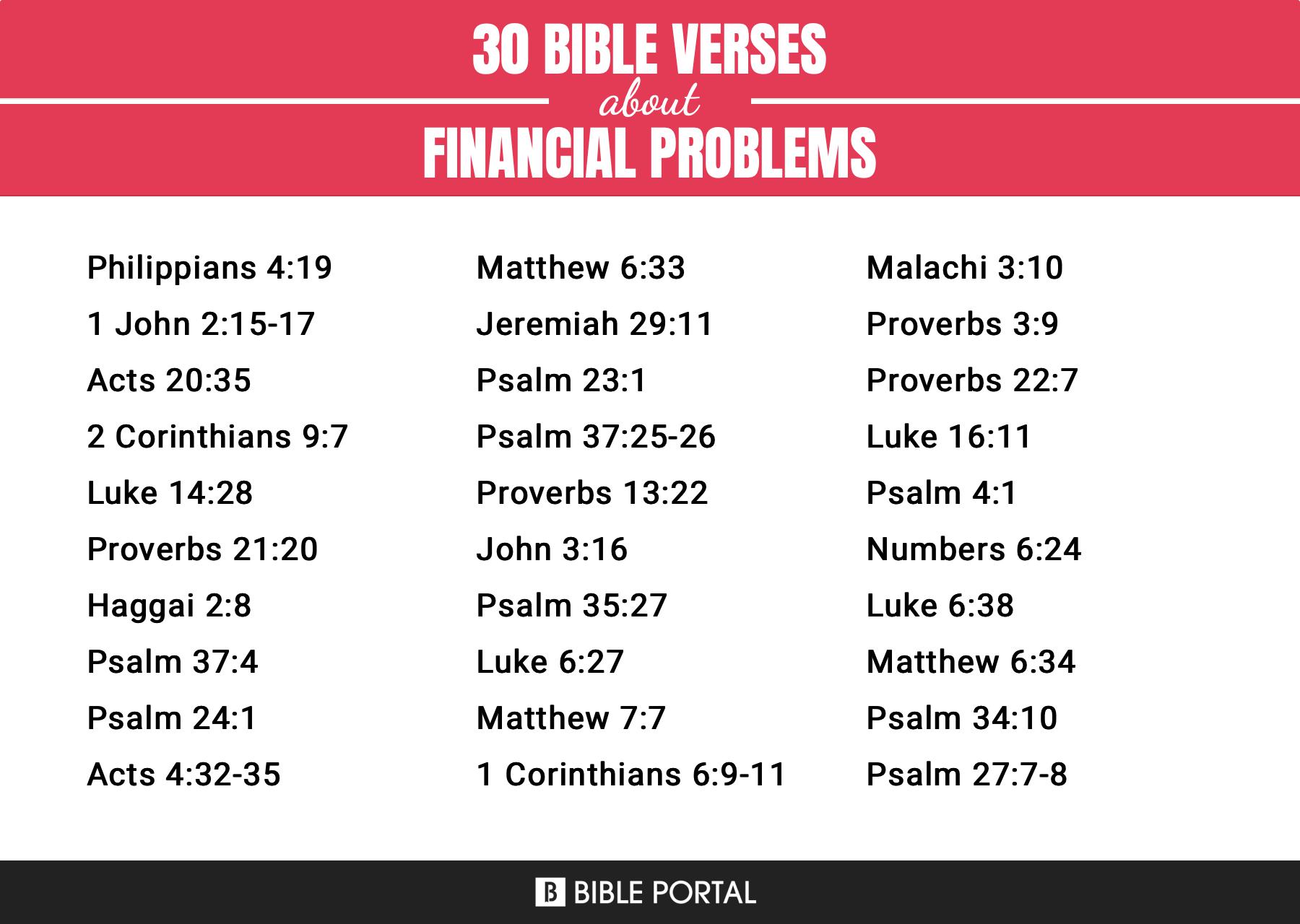 93 Bible Verses about Financial Problems
