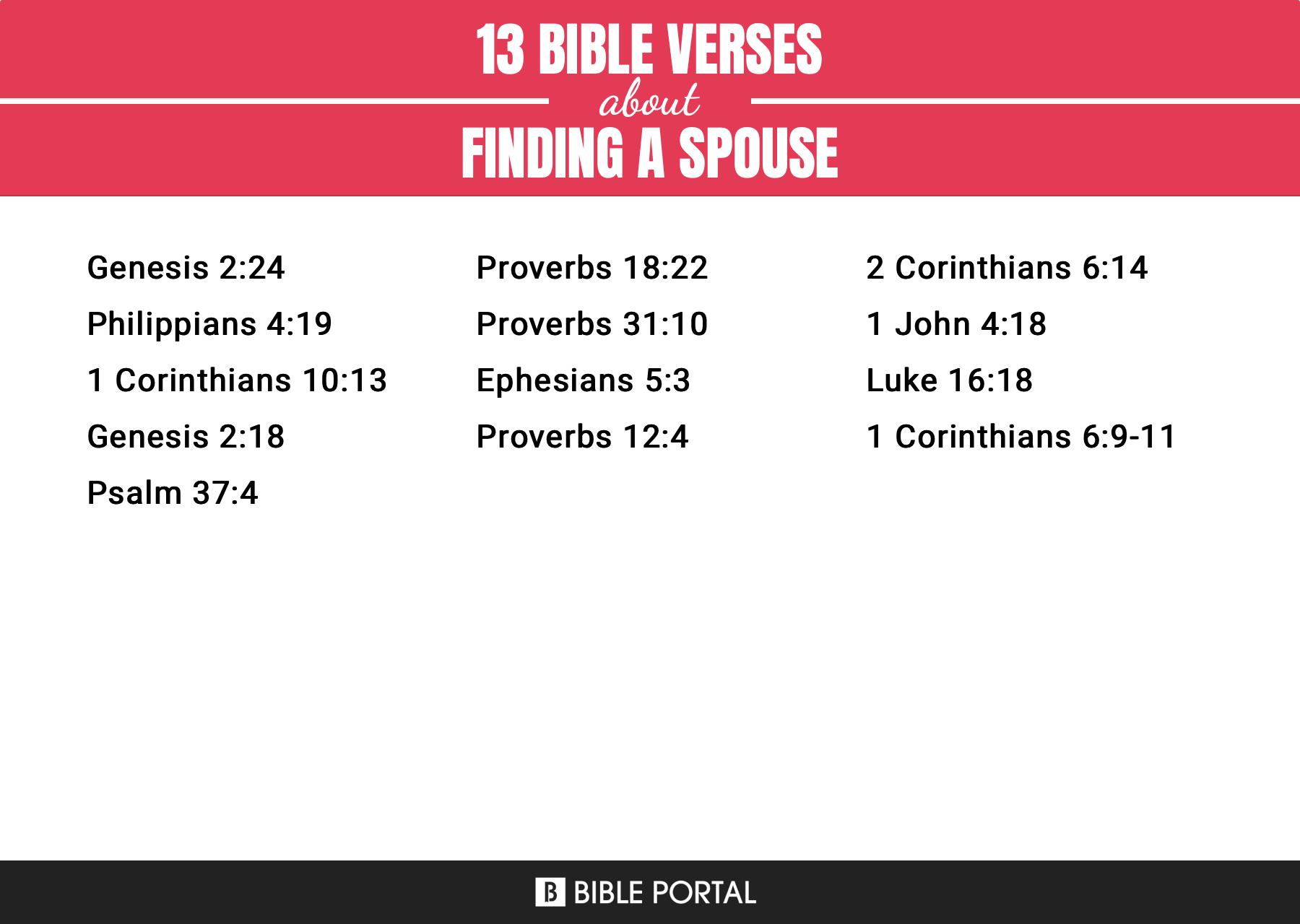 13 Bible Verses about Finding A Spouse