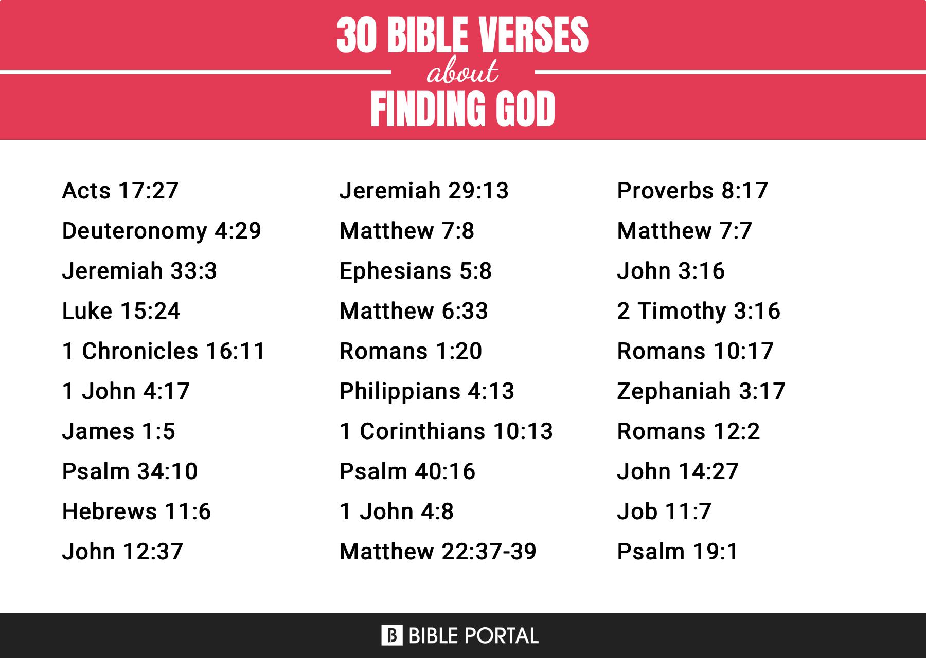 30 Bible Verses about Finding God