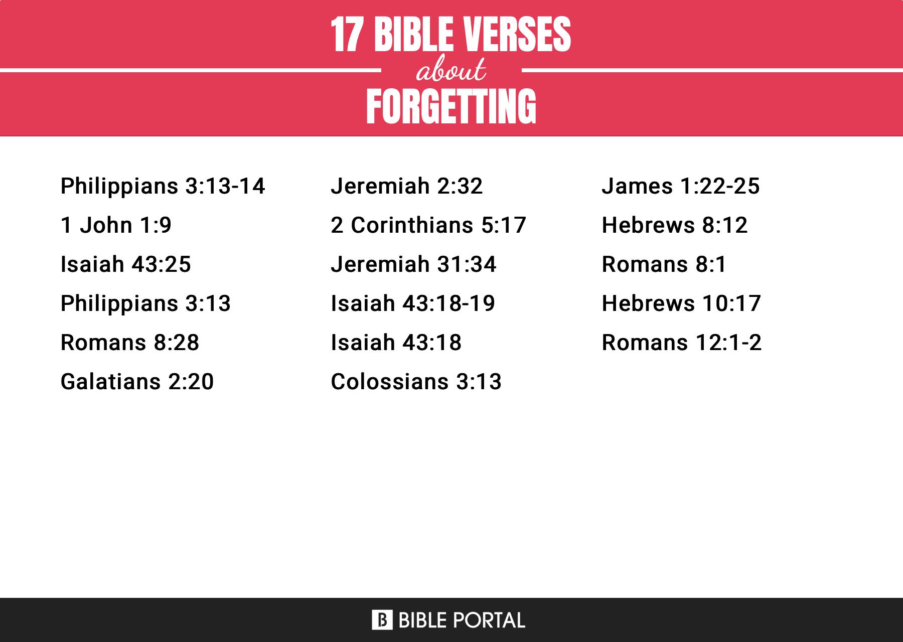 17 Bible Verses about Forgetting