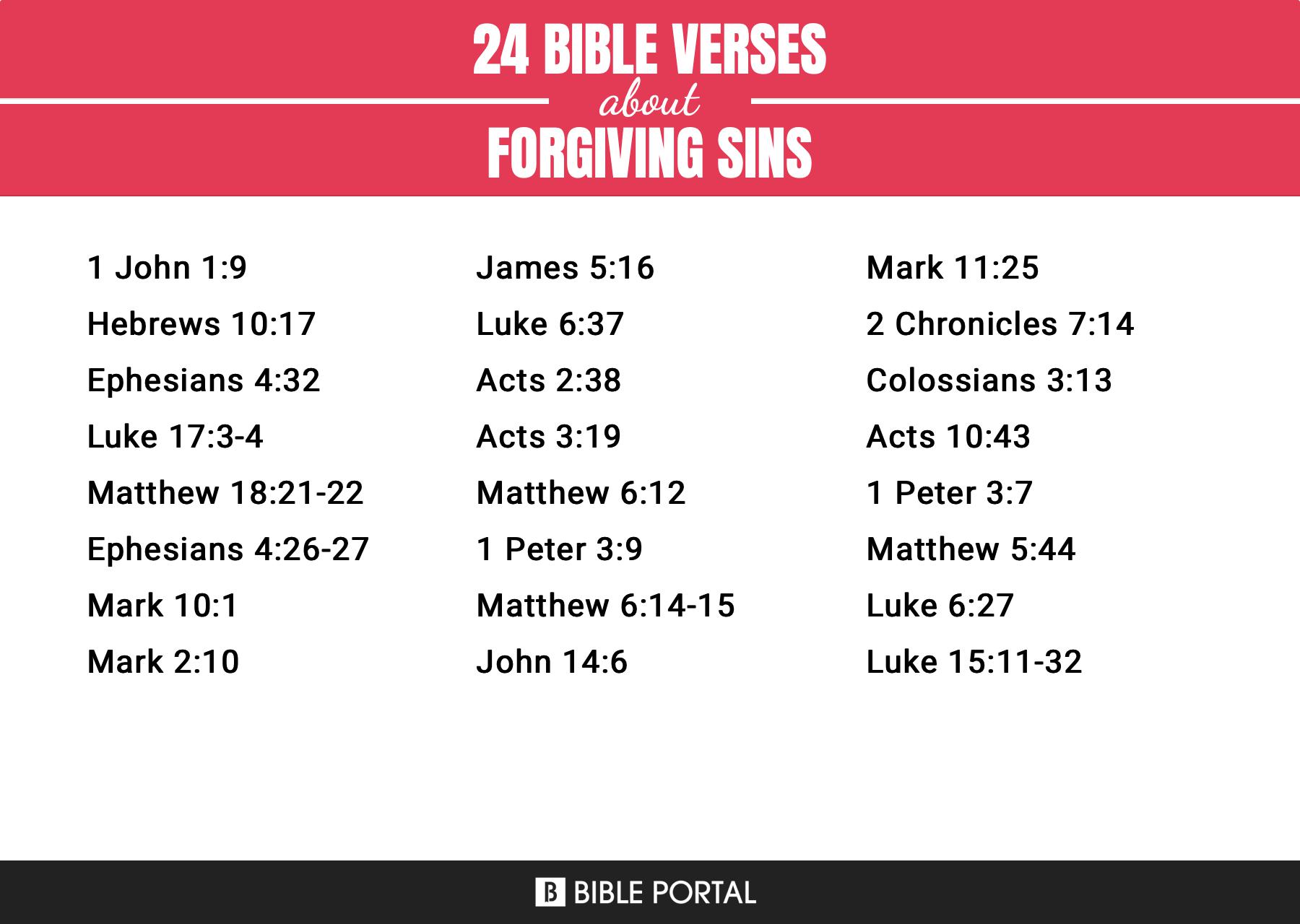 24 Bible Verses about Forgiving Sins